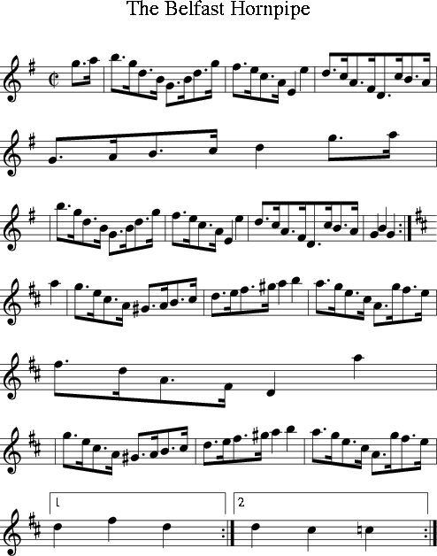 The Belfast Hornpipe (Irish Folk Song) (Ireland) sheet music for Treble ...