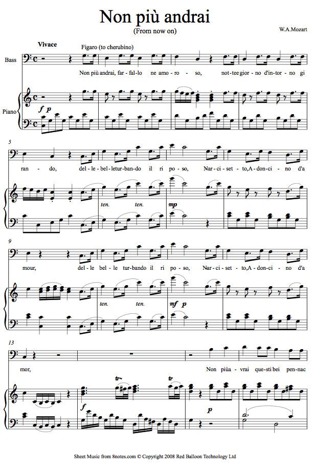 Mozart - Non Piu Andrai from Marriage of Figaro sheet music for Bass ...