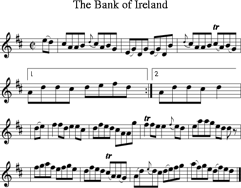 The Bank of Ireland (Irish Folk Song) (Ireland) for Treble Clef ...