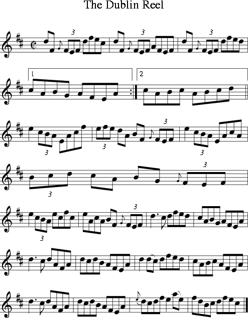 The Dublin Reel (Irish Folk Song) (Ireland) for Treble Clef Instrument ...