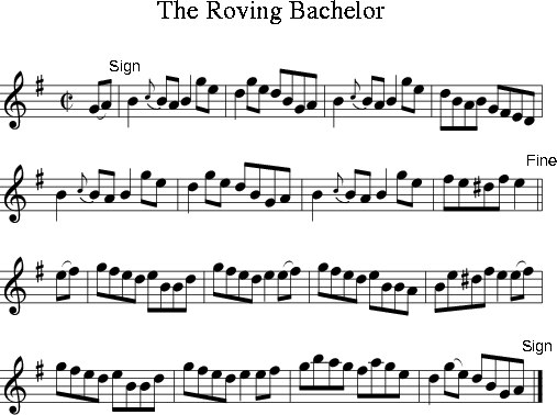 The Roving Bachelor (Irish Folk Song) (Ireland) for Treble Clef ...