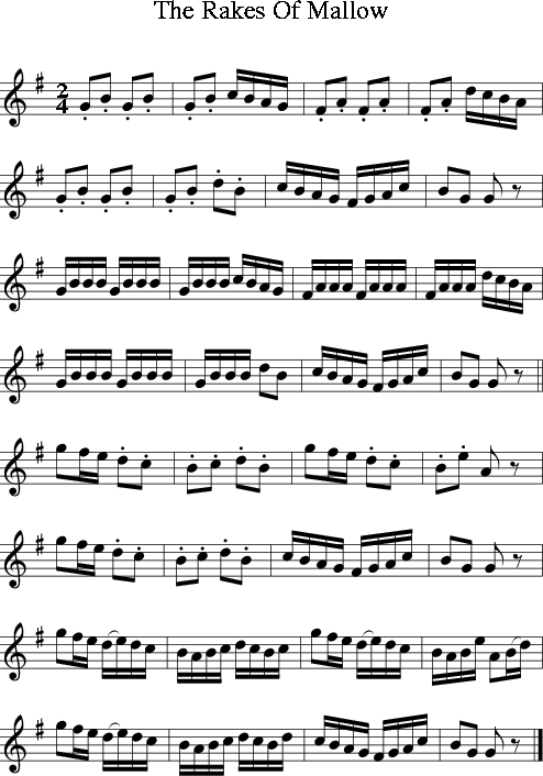 The Rakes Of Mallow (Irish Folk Song) (Ireland) sheet music for Treble ...
