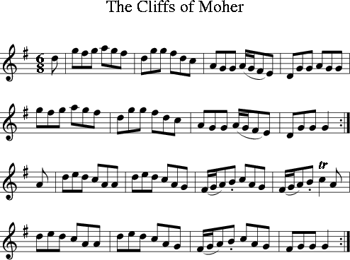 The Cliffs of Moher (Irish Folk Song) (Ireland) sheet music for Treble ...