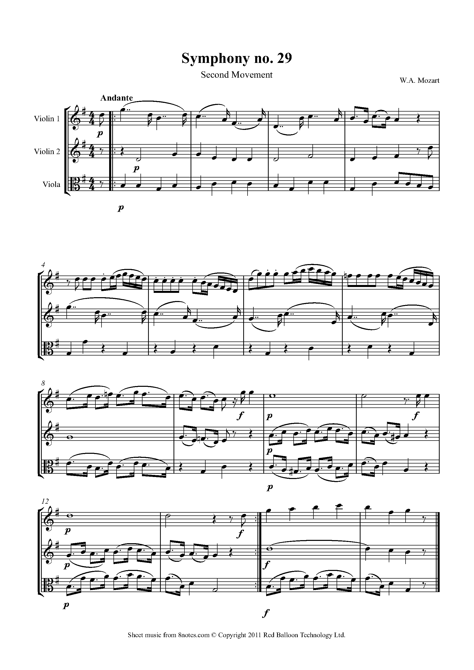 Mozart - Theme from Symphony no. 29 2nd movement Sheet music for 2 ...