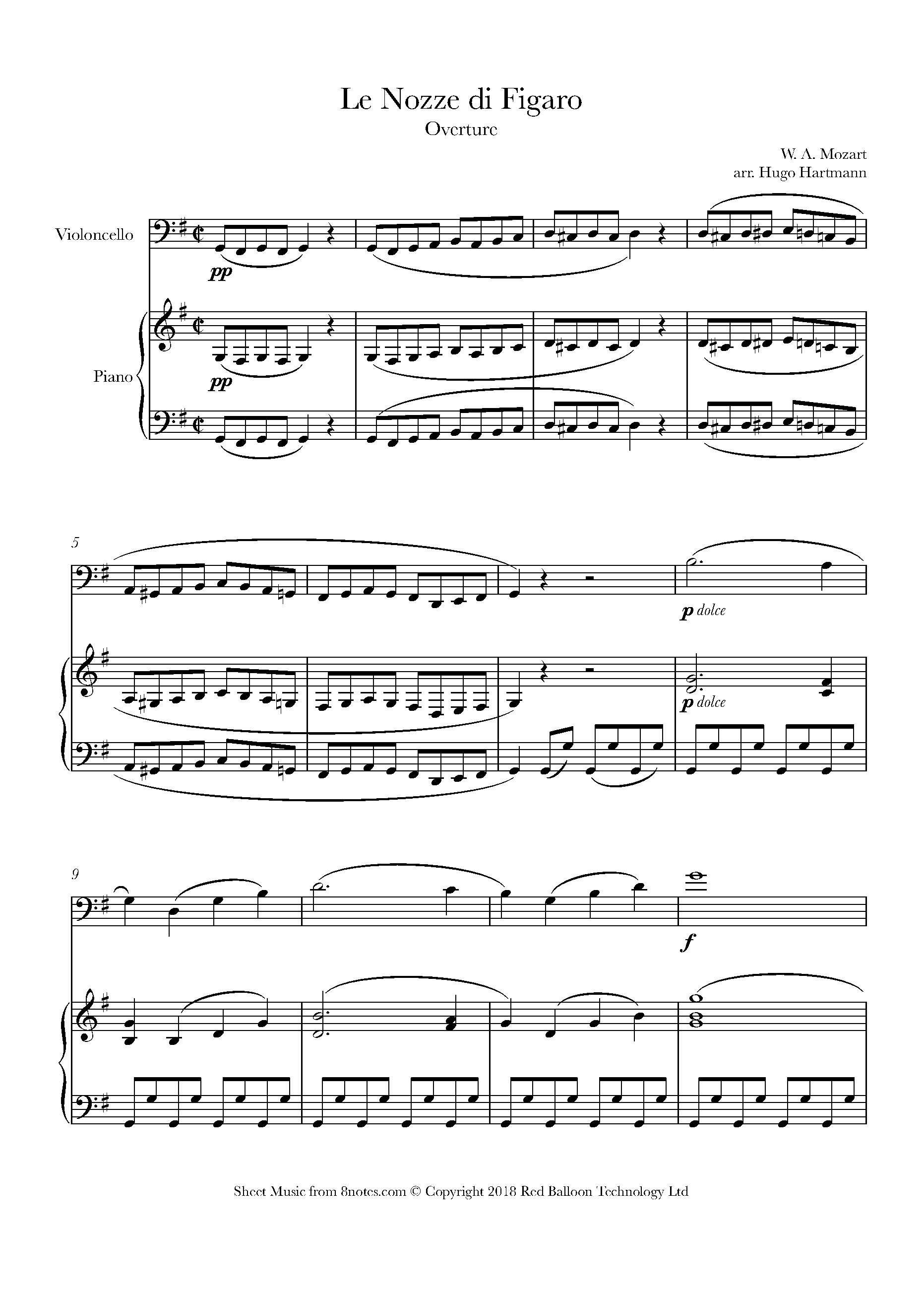 Mozart - The Marriage of Figaro Overture, K.492 Sheet music for Cello ...