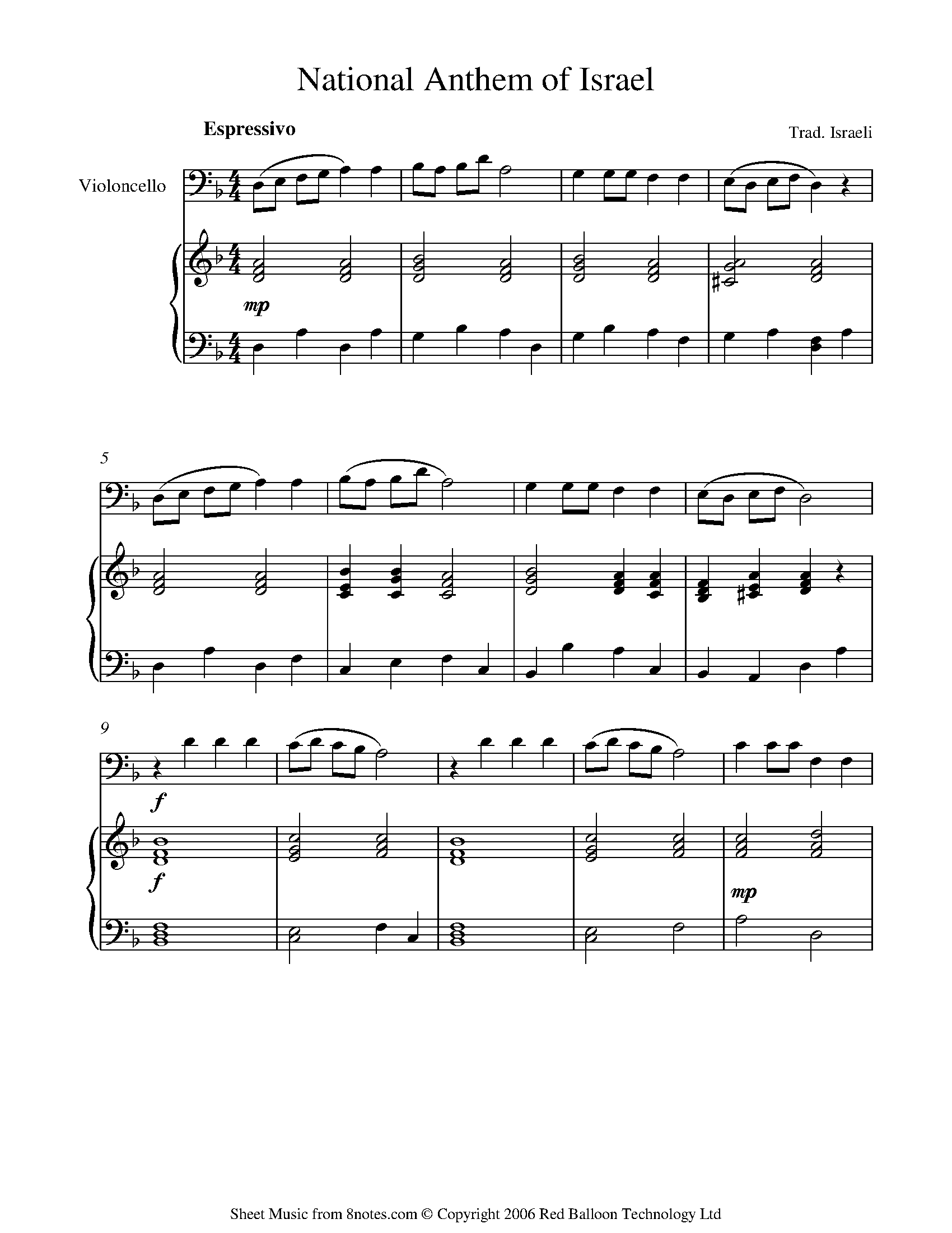 Hatikvah (Israeli National Anthem) Sheet music for Cello - 8notes.com