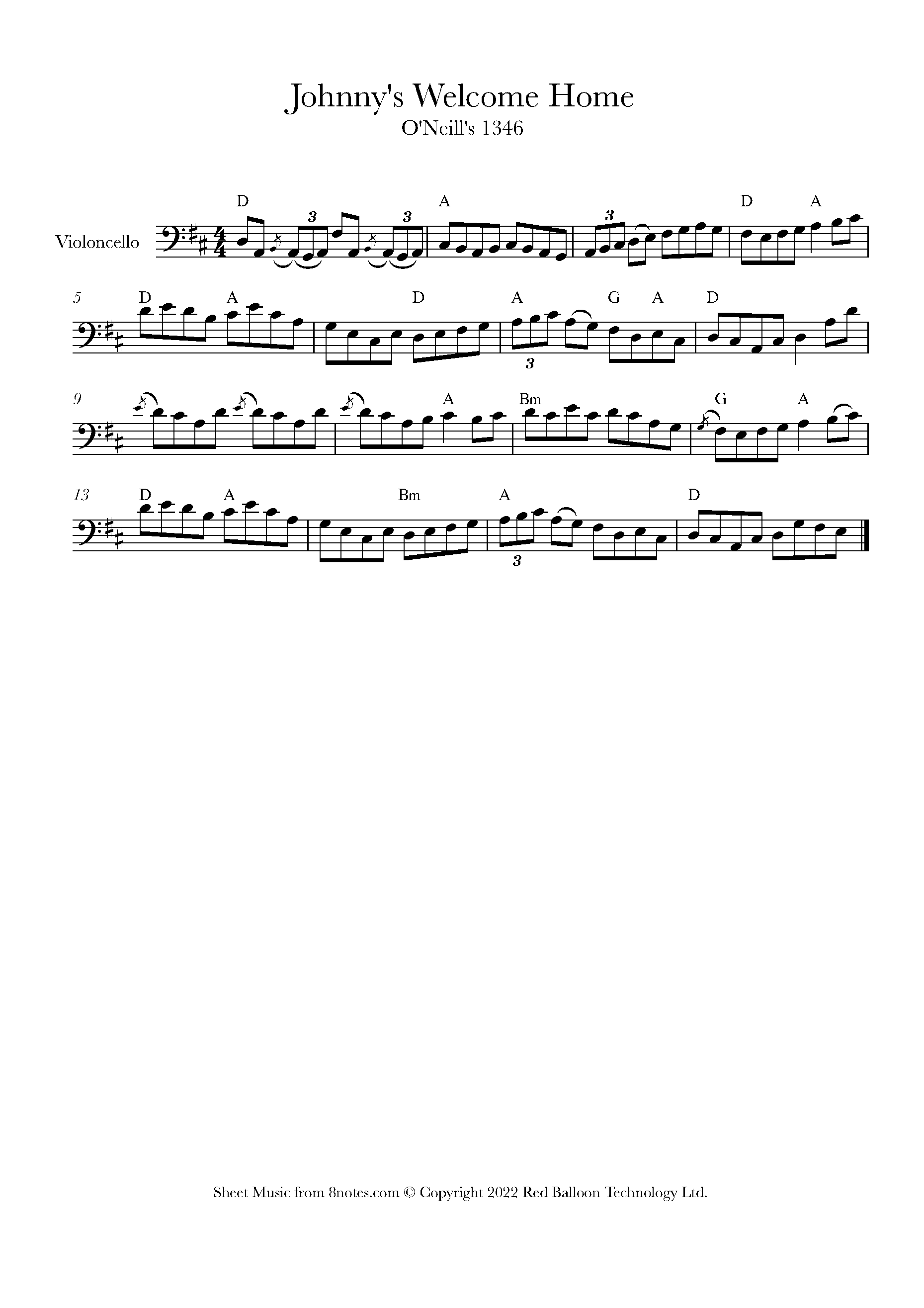 Johnny's Welcome Home (Irish Trad.) Sheet music for Cello - 8notes.com