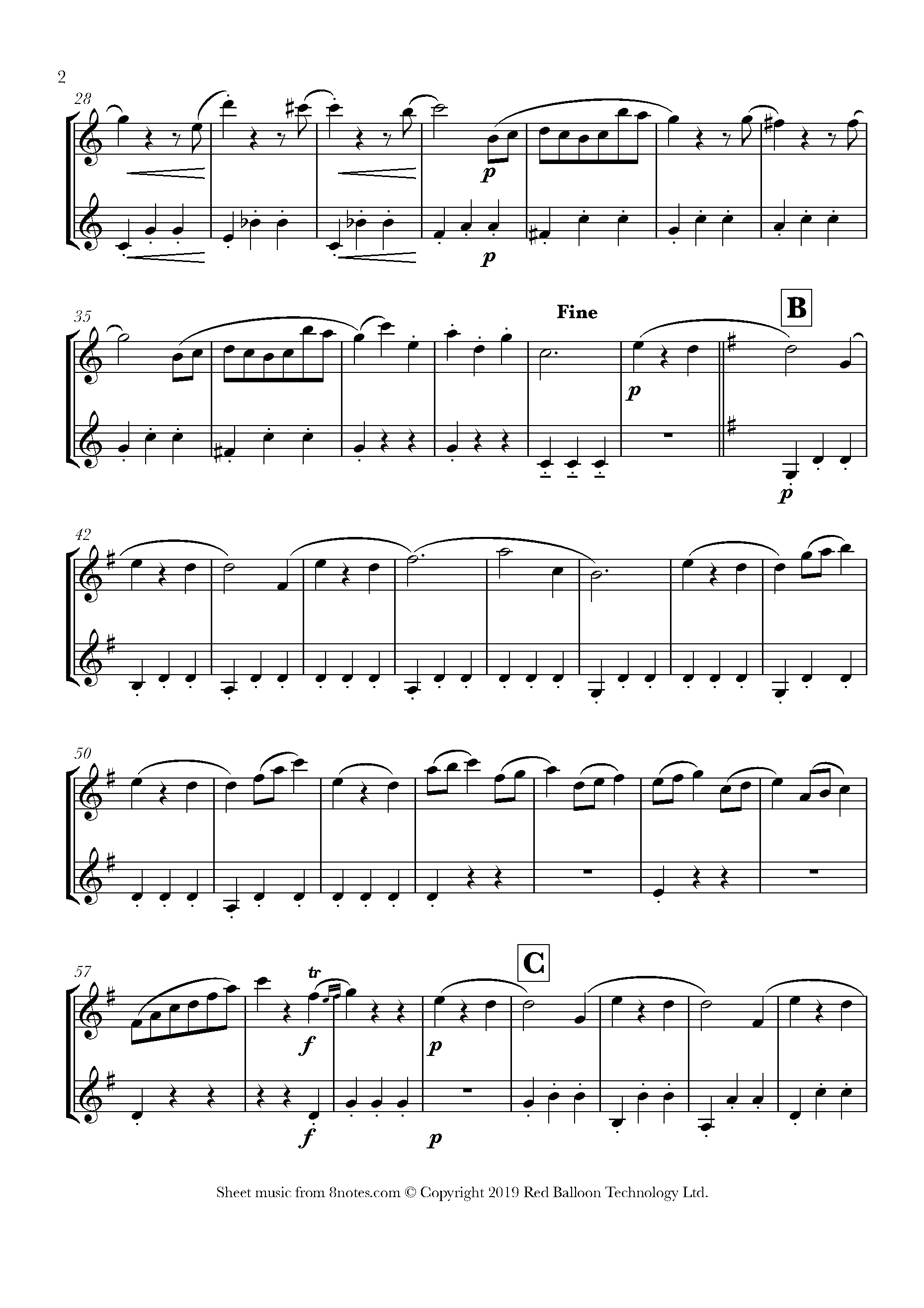 Strauss II - Voices of Spring Waltz Sheet music for Clarinet Duet ...