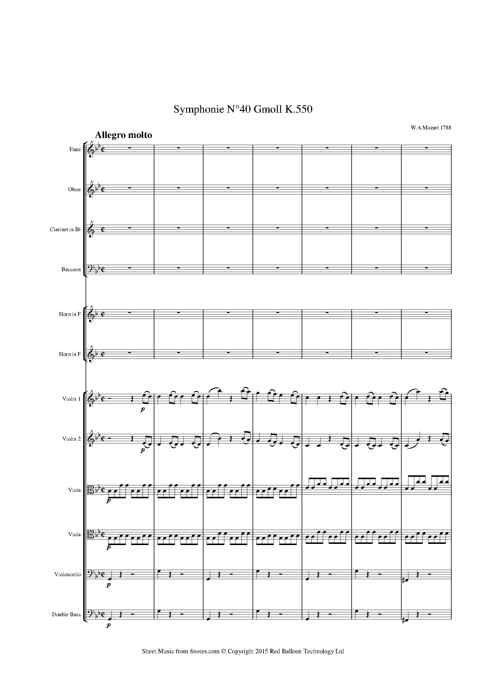 Mozart - Symphony No.40 1st movement Sheet music for Classroom - 8notes.com