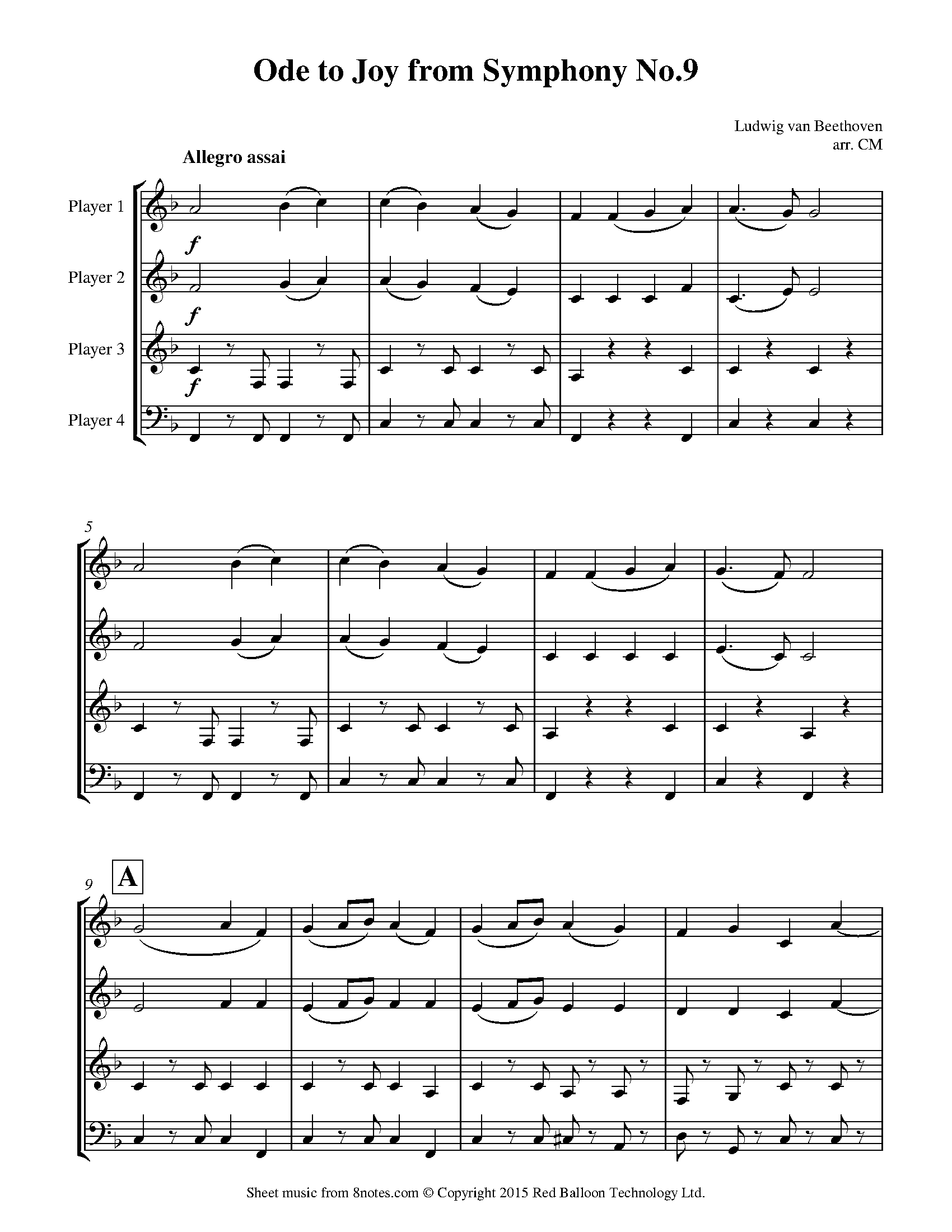 Beethoven - Ode to Joy from Symphony No.9 (Theme) Sheet music for ...