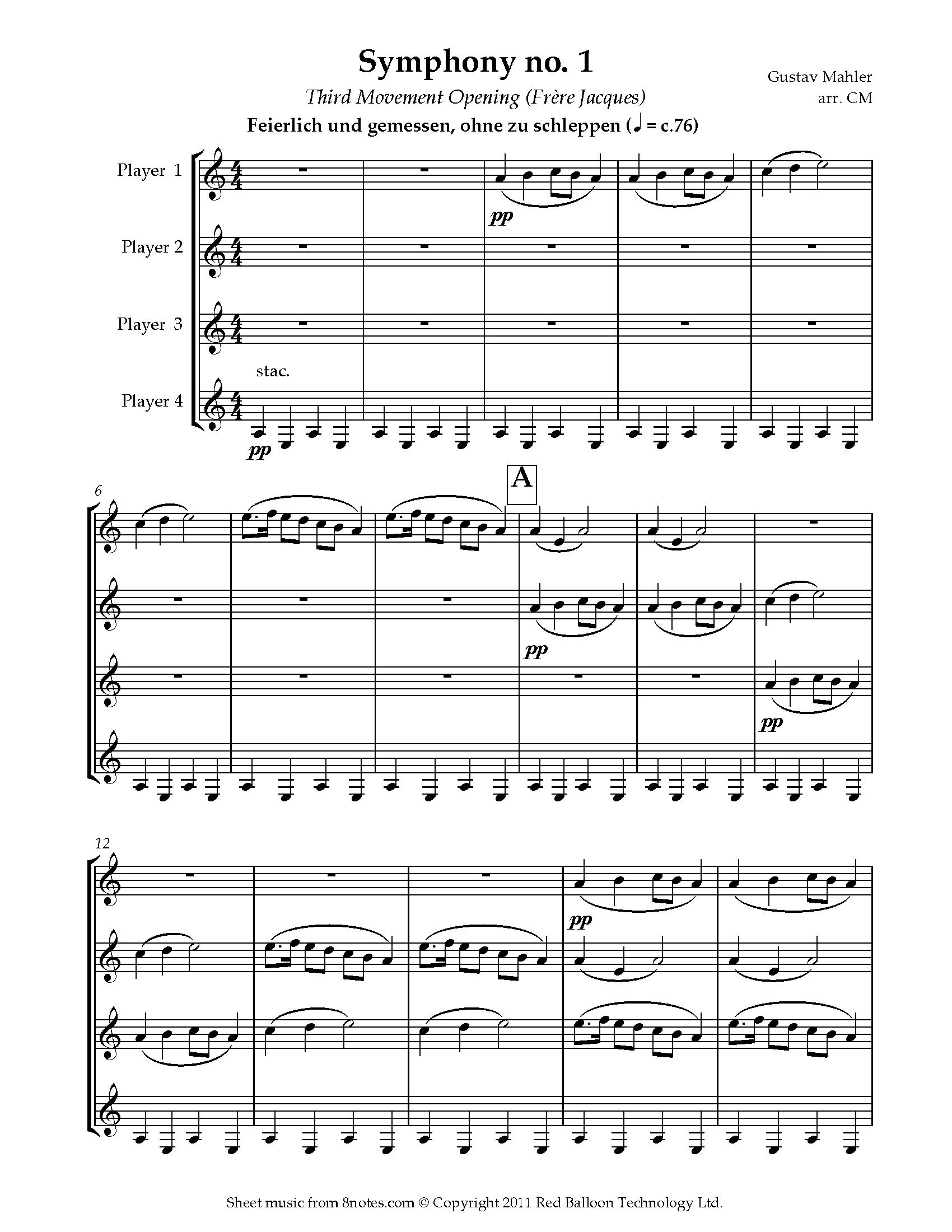 Mahler Third Movement Opening Frere Jacques From Symphony No 1