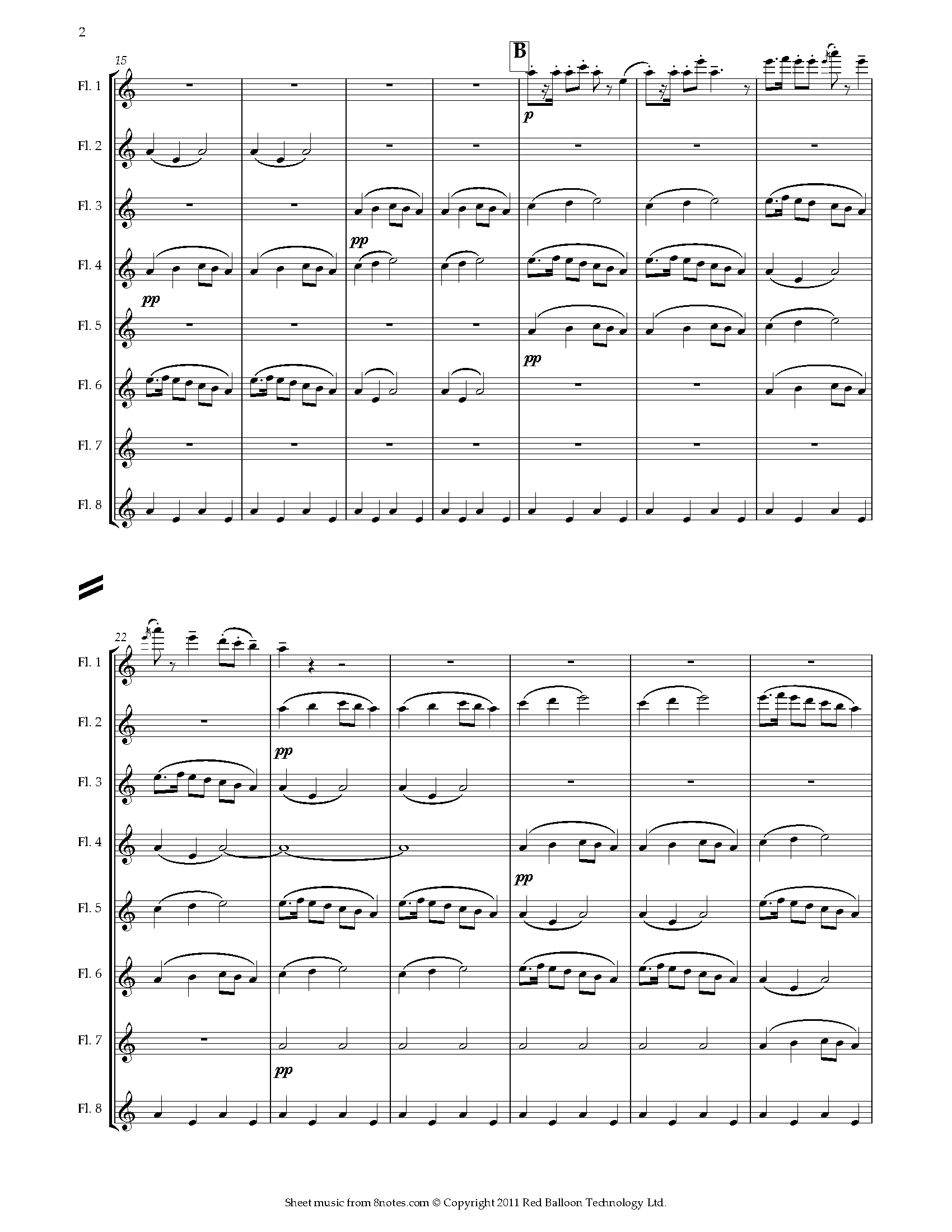 Mahler - Third Movement Opening (Frere Jacques) from Symphony No.1 Sheet music for Flute Choir ...