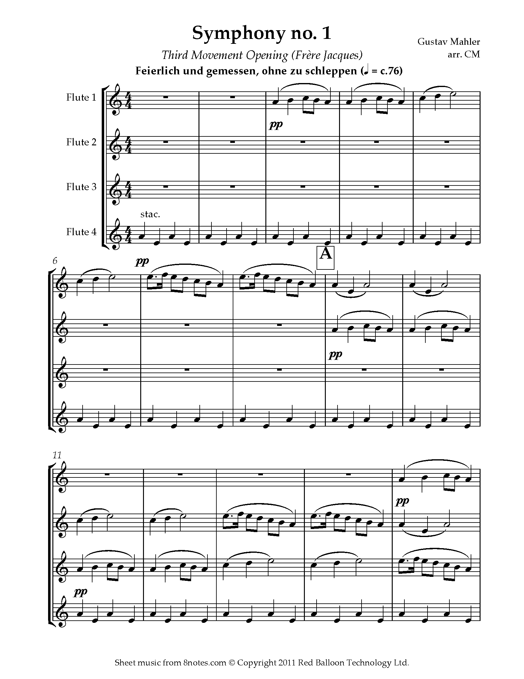 Mahler - Third Movement Opening (Frere Jacques) from Symphony No.1 Sheet music for Flute Quartet ...