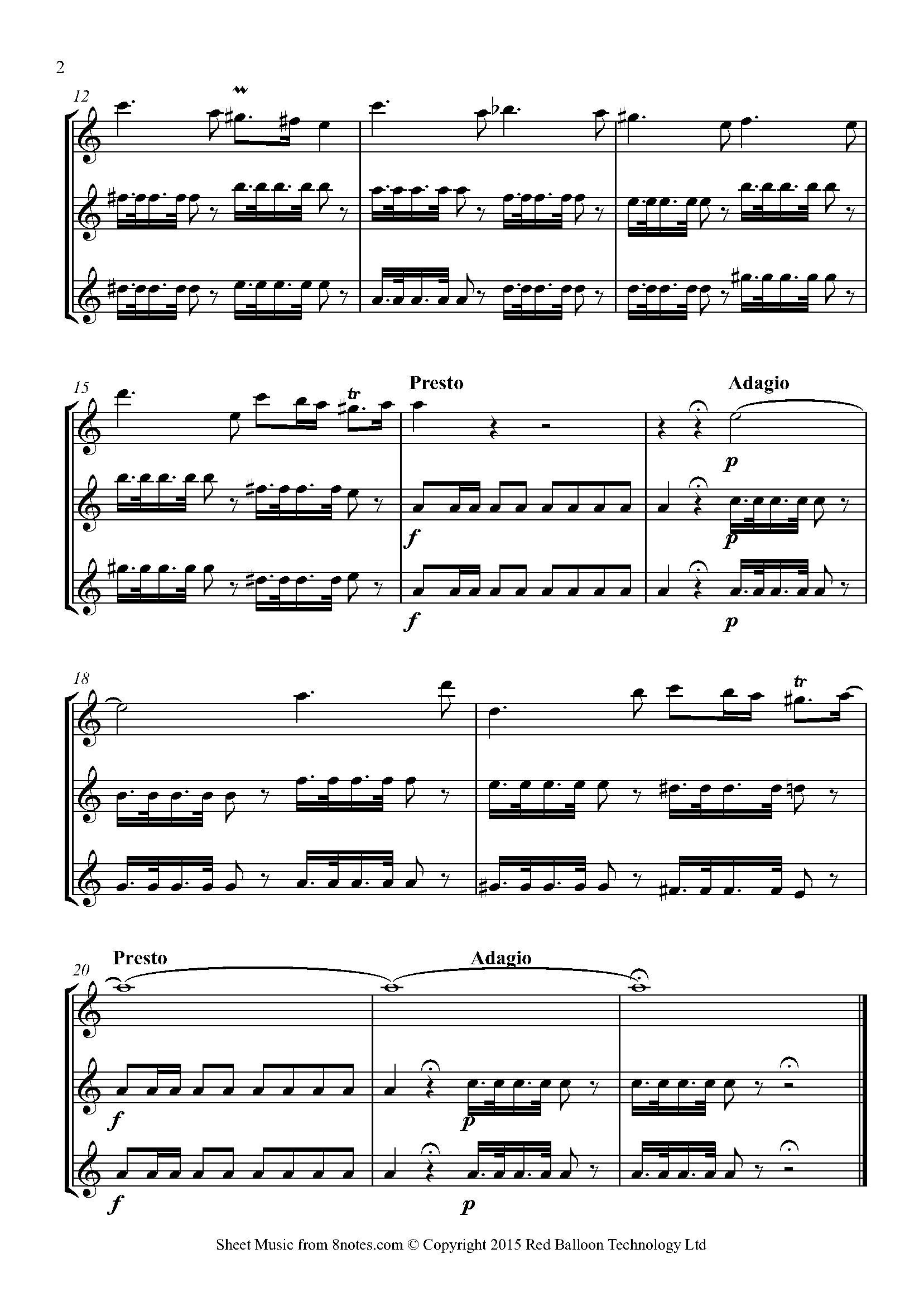 Vivaldi - The Four Seasons Summer, 2nd Movement Theme Sheet music for ...