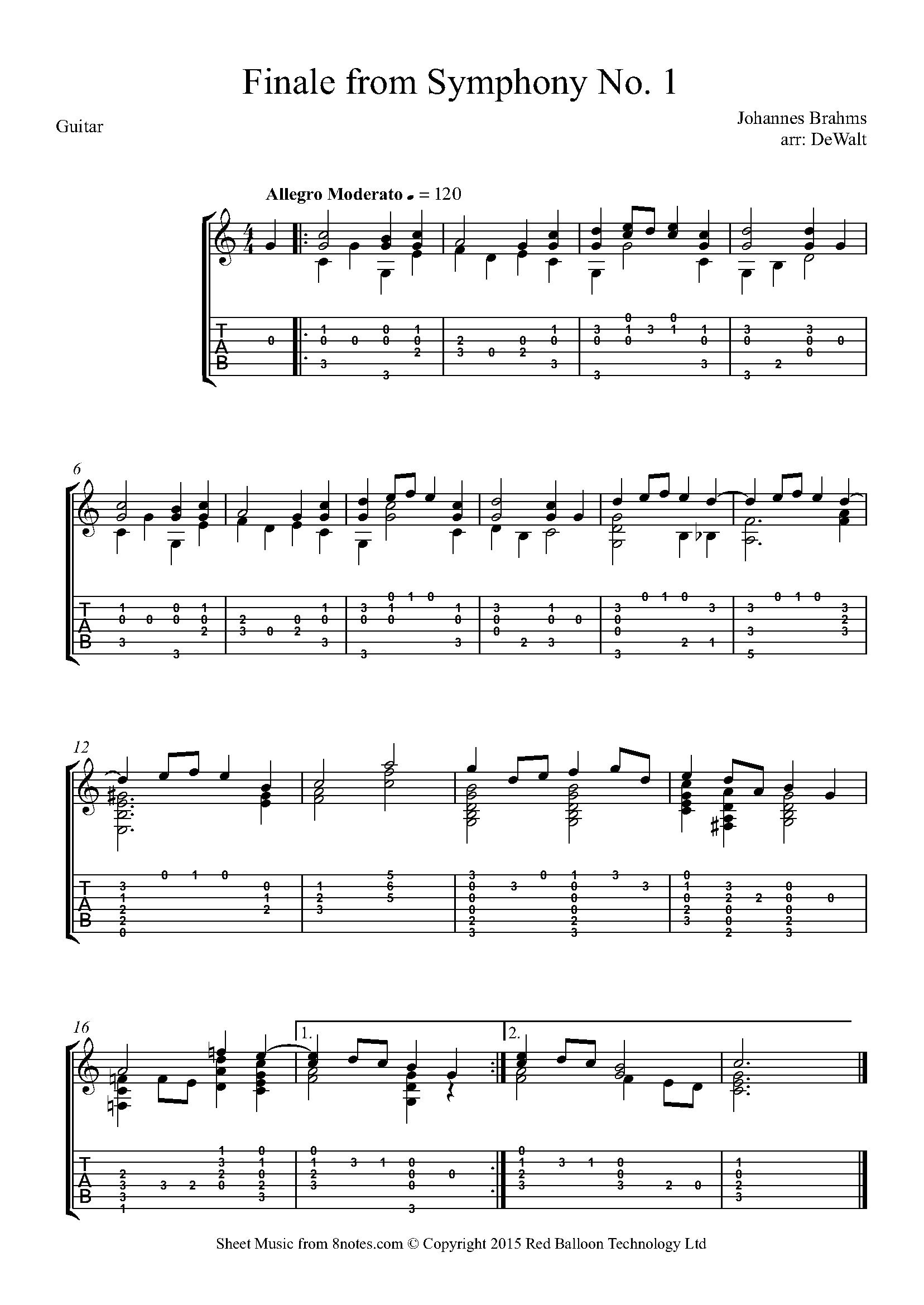 Brahms - Finale from Symphony No. 1 (Theme) Sheet music for Guitar ...