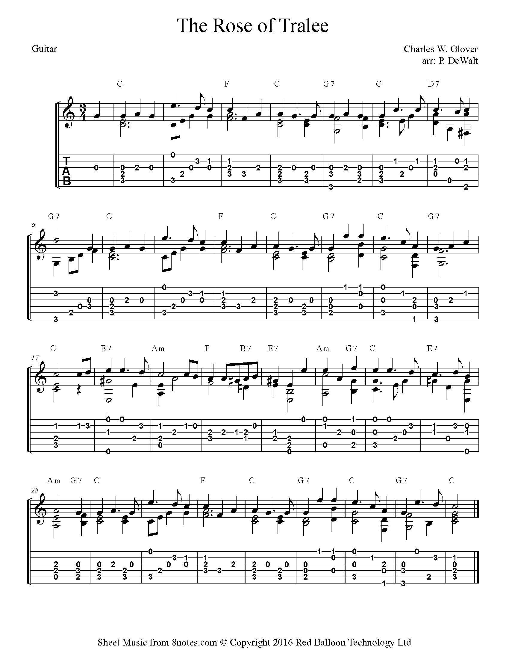 Free Guitar Sheet Music, Lessons & Resources - 8notes.com