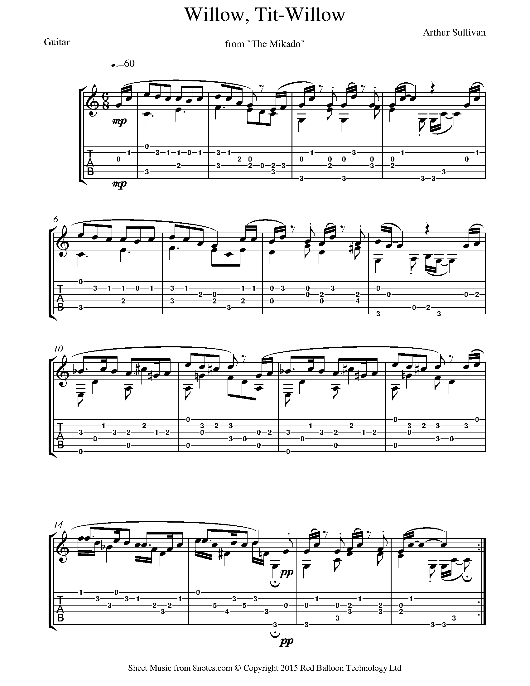 Sullivan - Tit Willow (Mikado Act 1) Sheet music for Guitar - 8notes.com