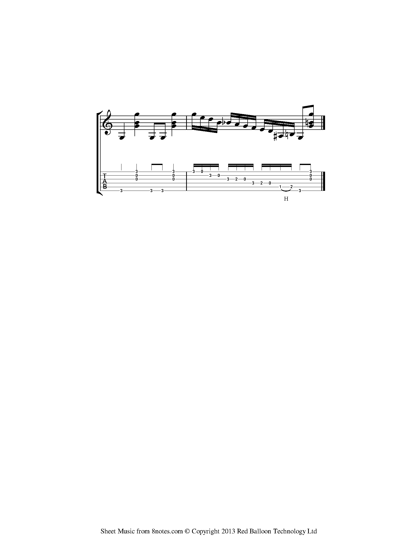 Country-style fast-fingered guitar riff for Guitar Riff Lesson - 8notes.com