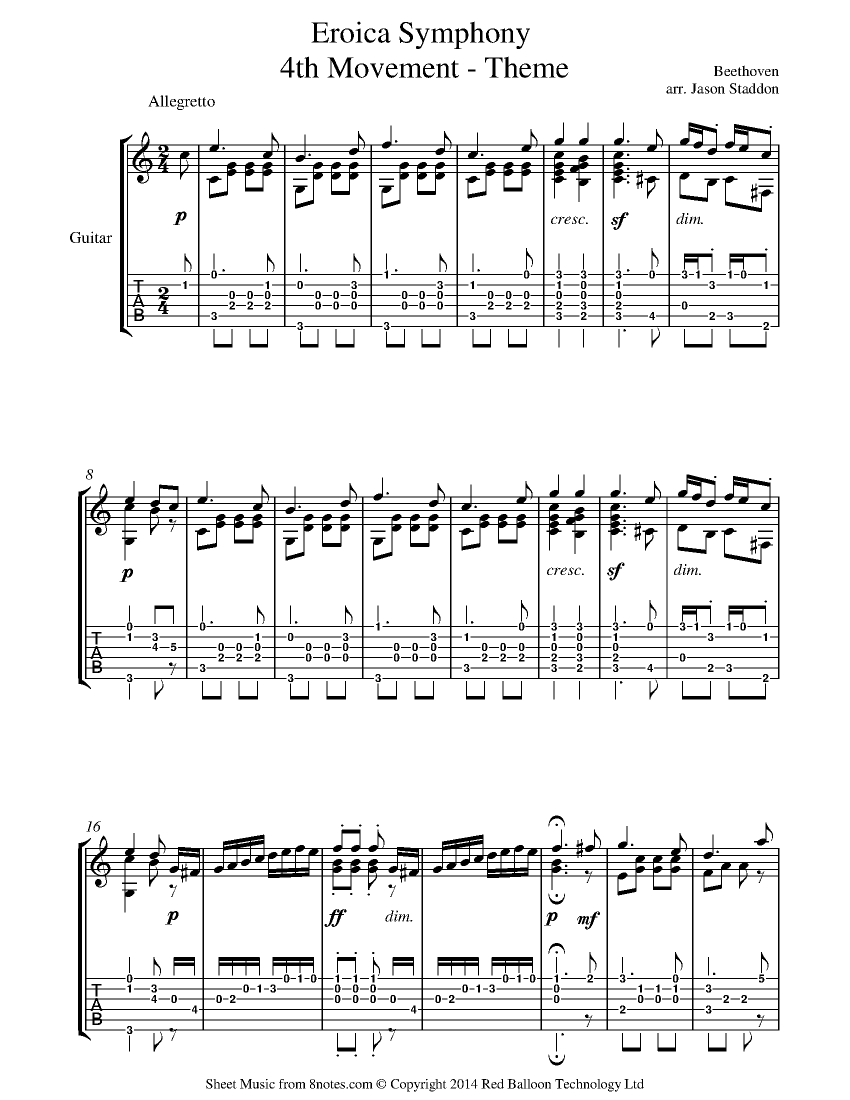 Beethoven - Eroica Symphony 4th Movement - Theme Sheet music for Guitar ...