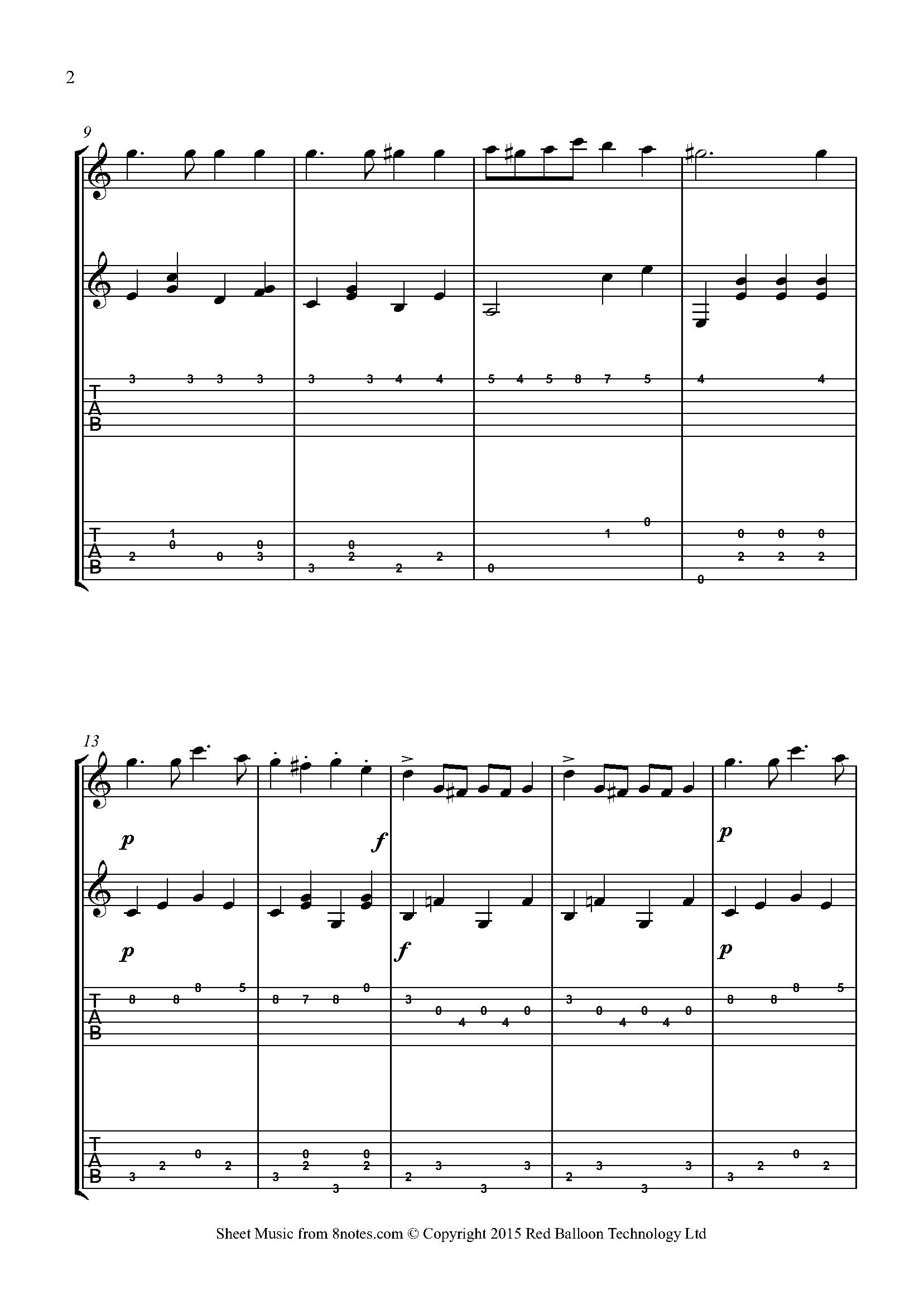 Sousa - The Stars and Stripes Forever Sheet music for Guitar Duet ...