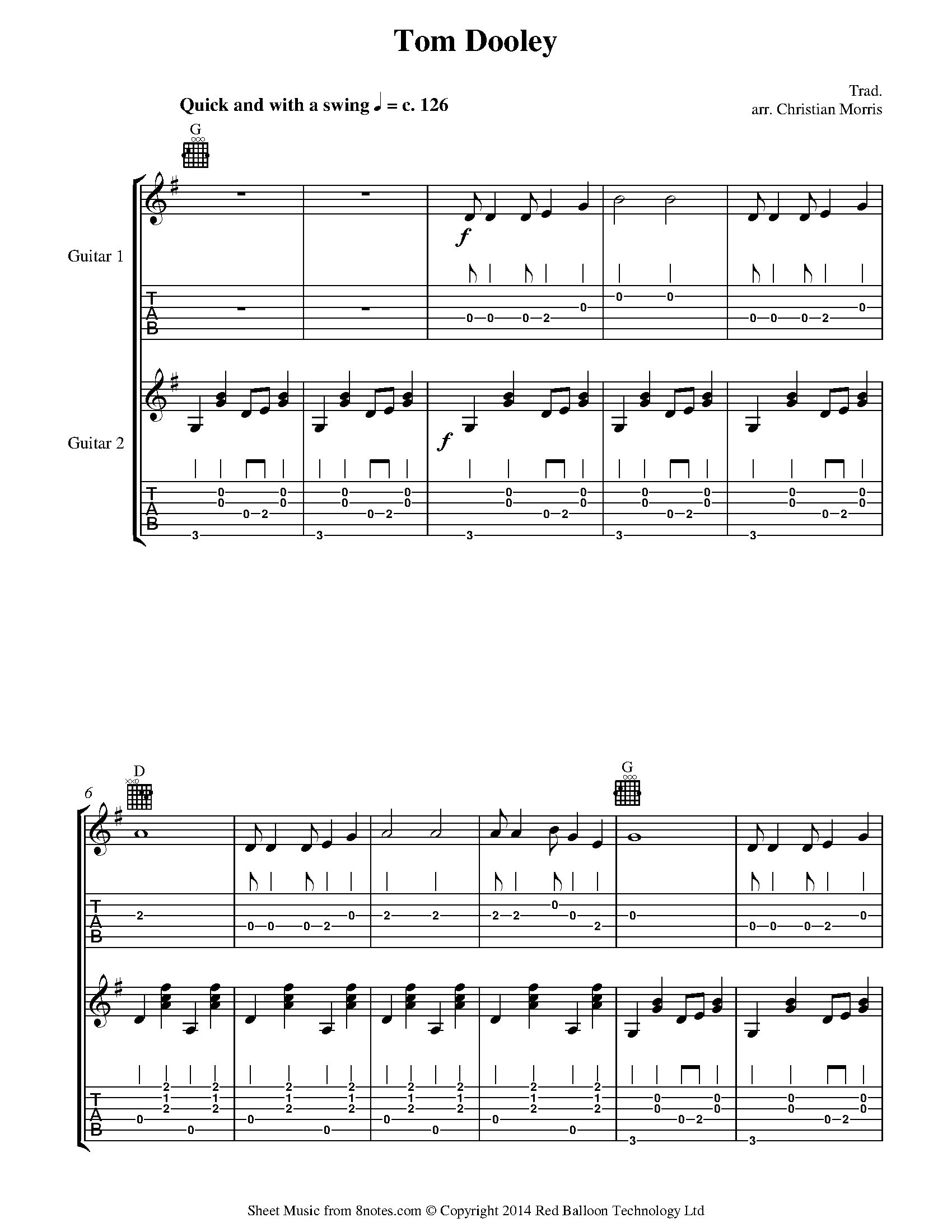 Tom Dooley Sheet music for Guitar Duet - 8notes.com