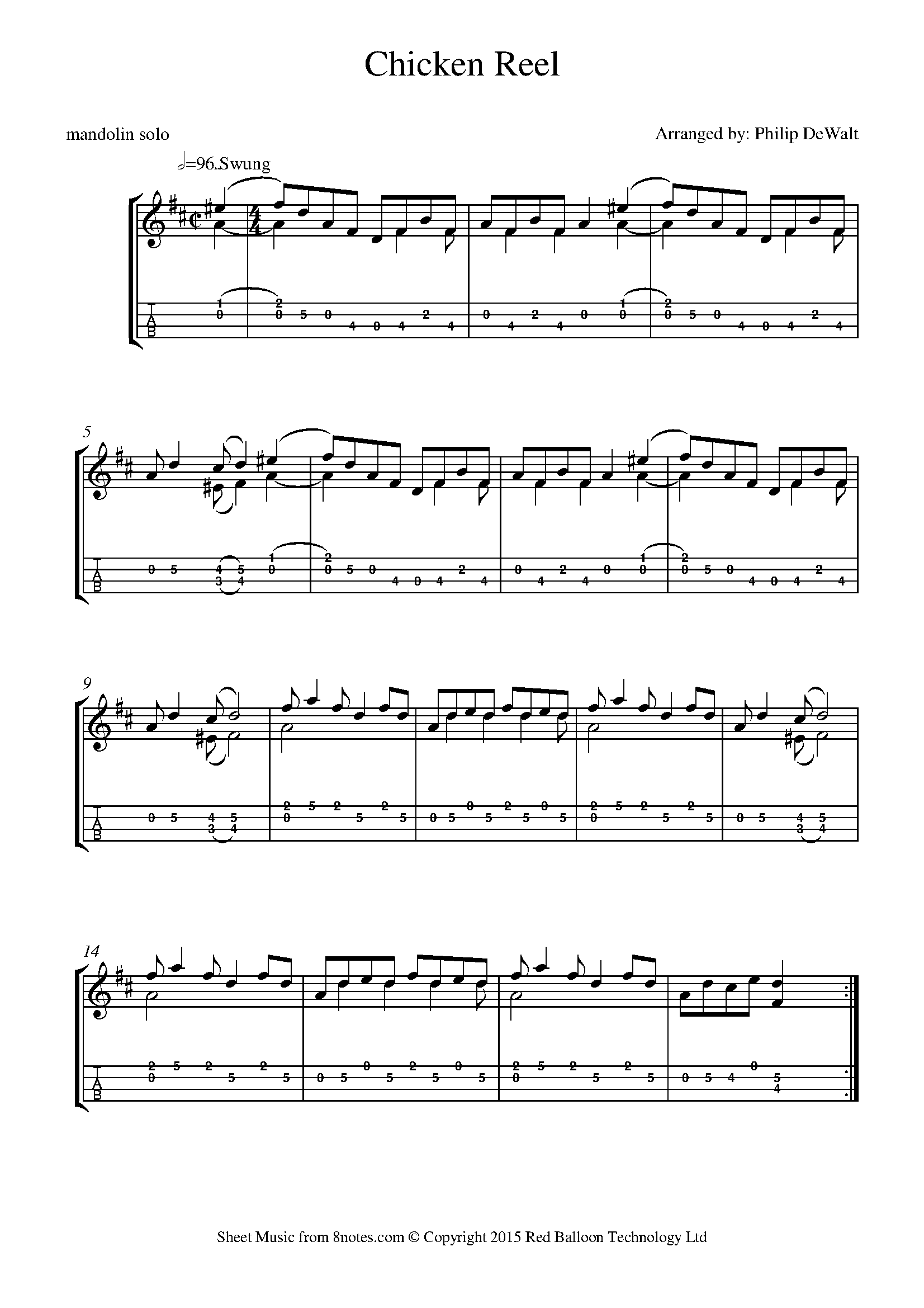 Reels for Mandolin Compilation