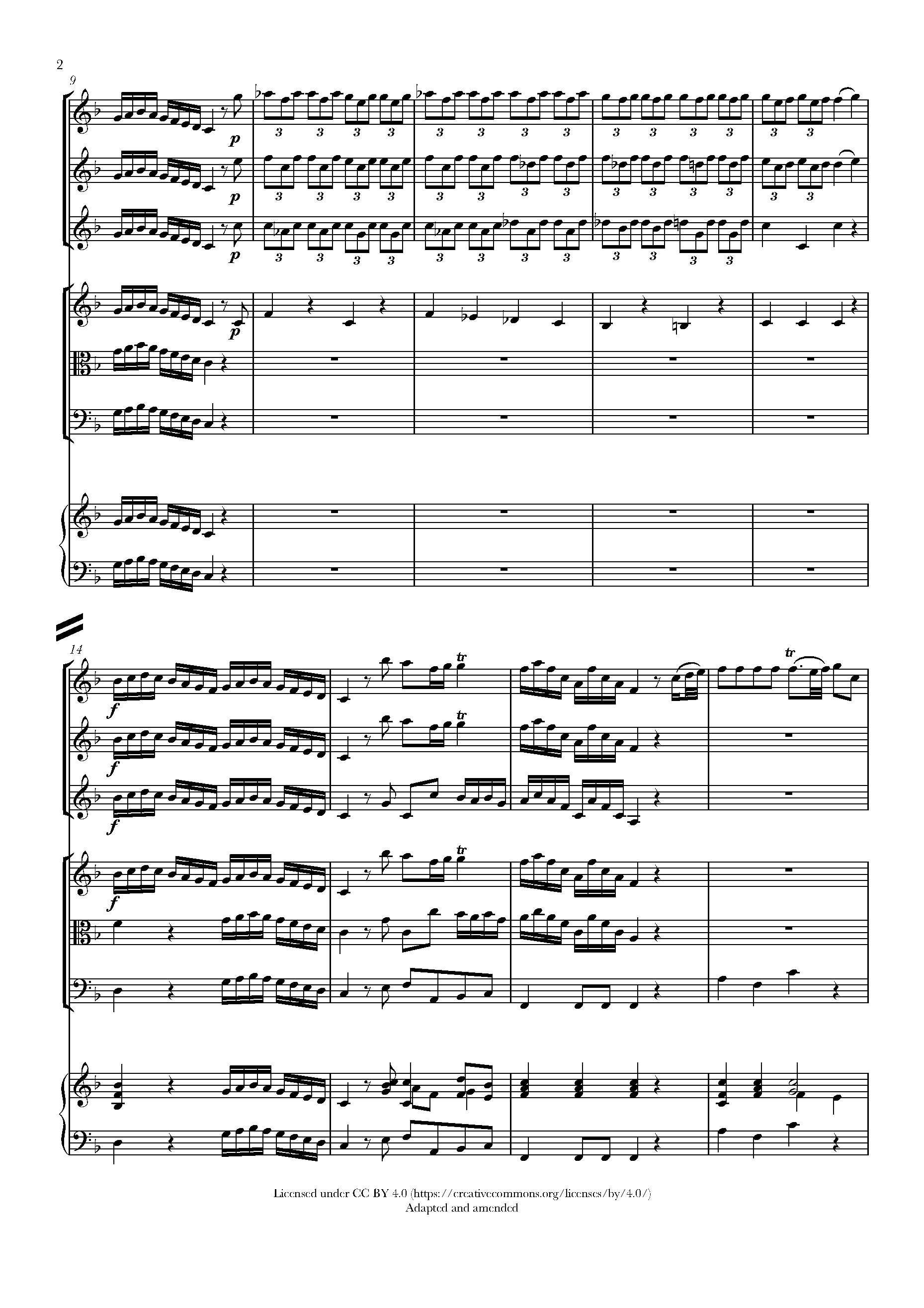 Telemann Georg Philipp Concerto For 3 Violins Twv 53 F1 For