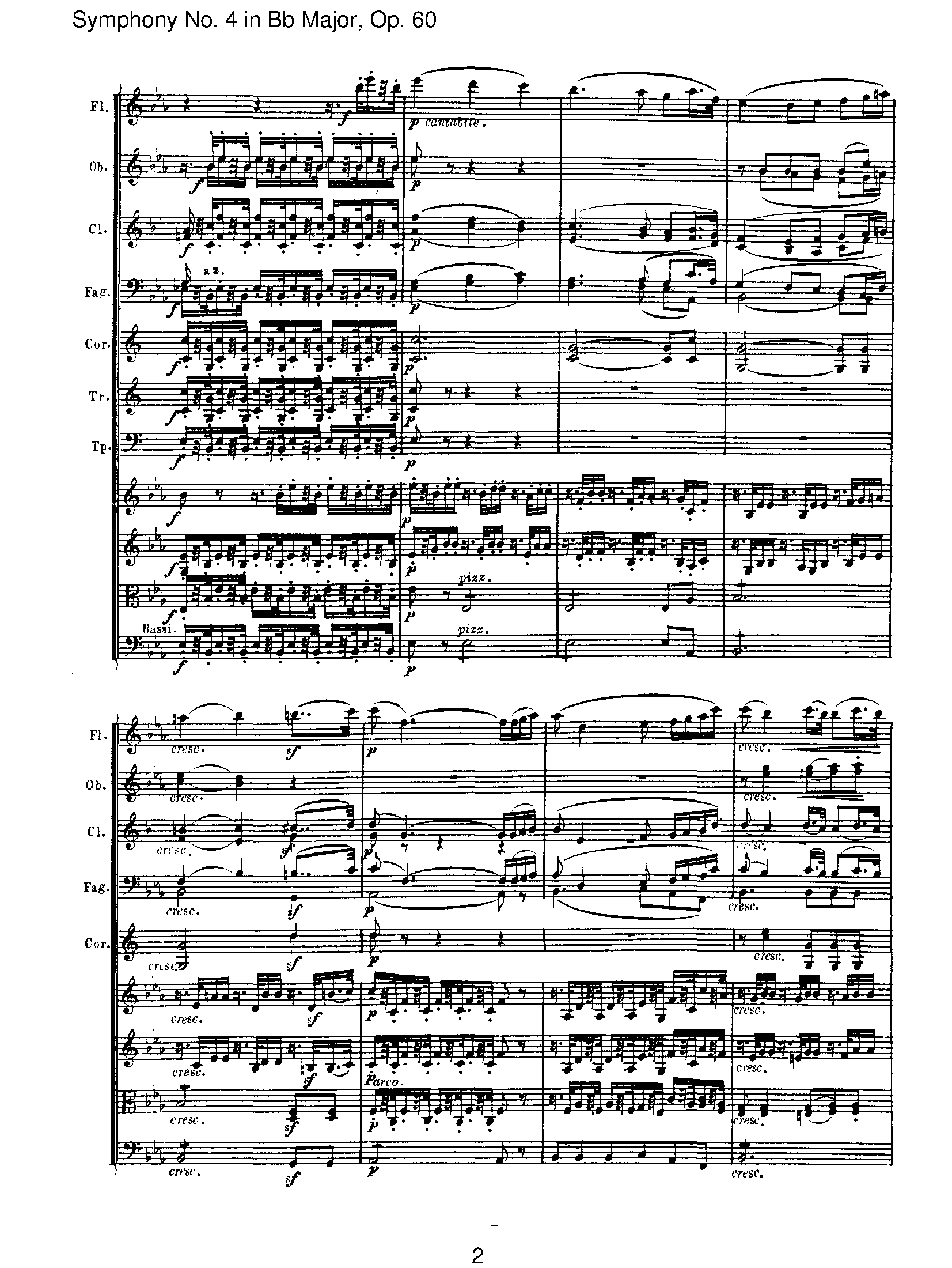 Beethoven - Symphony No. 4 in Bb Major, Op. 60 II. Adagio Sheet music ...
