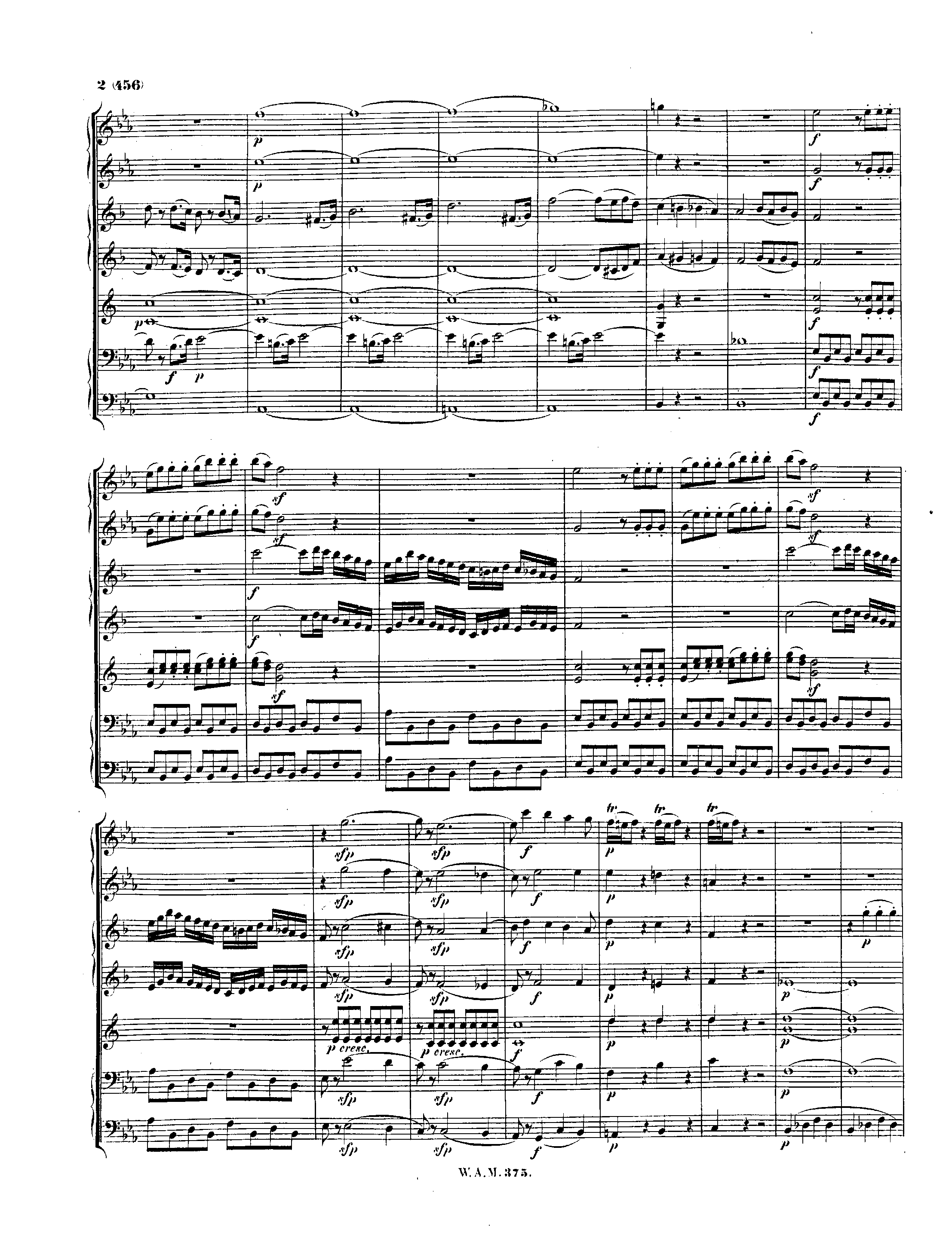 Mozart - Serenade in Eb for 8 Winds, K.375 Sheet music for Orchestra ...