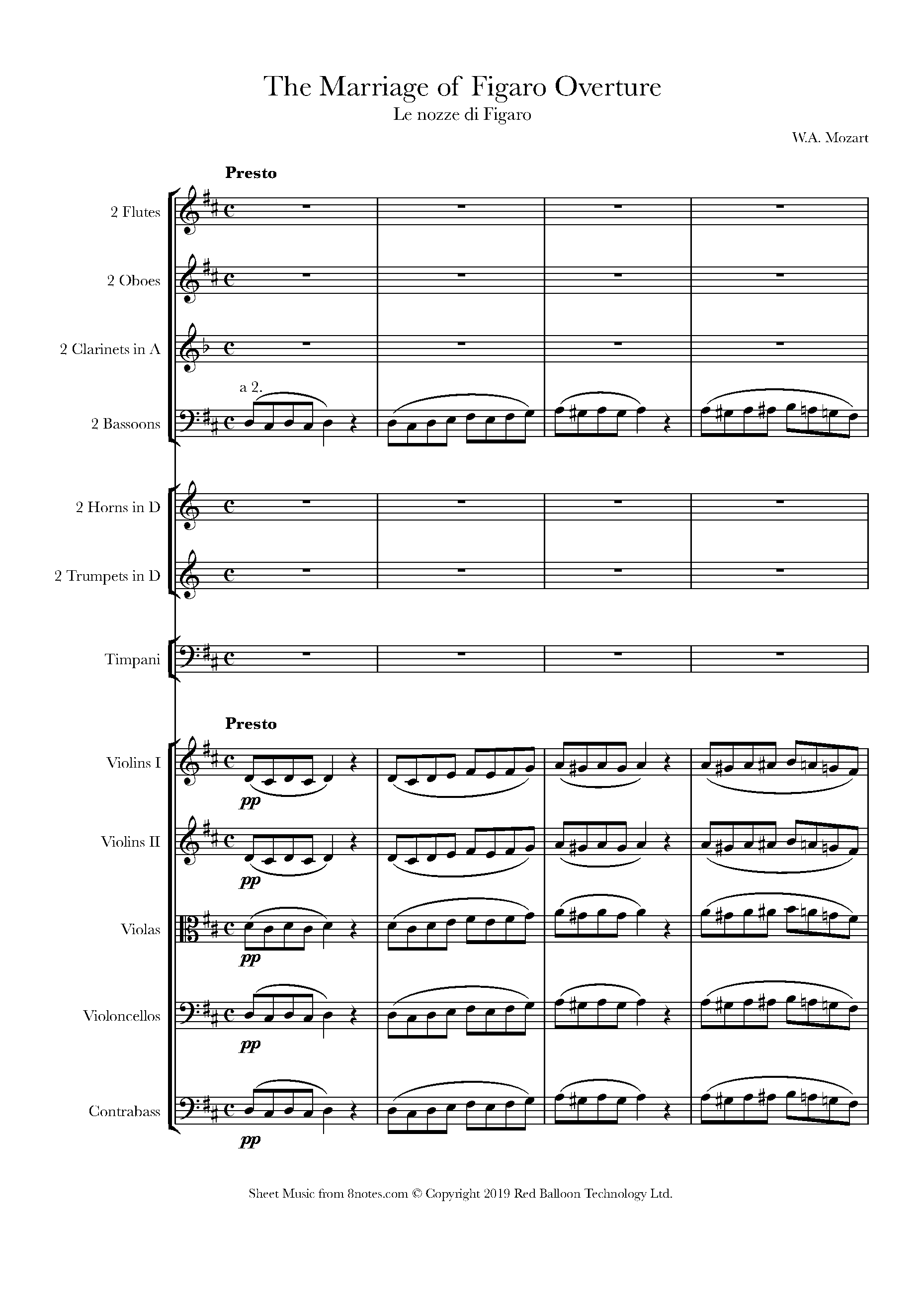 Mozart - The Marriage of Figaro Overture, K.492 Sheet music for ...