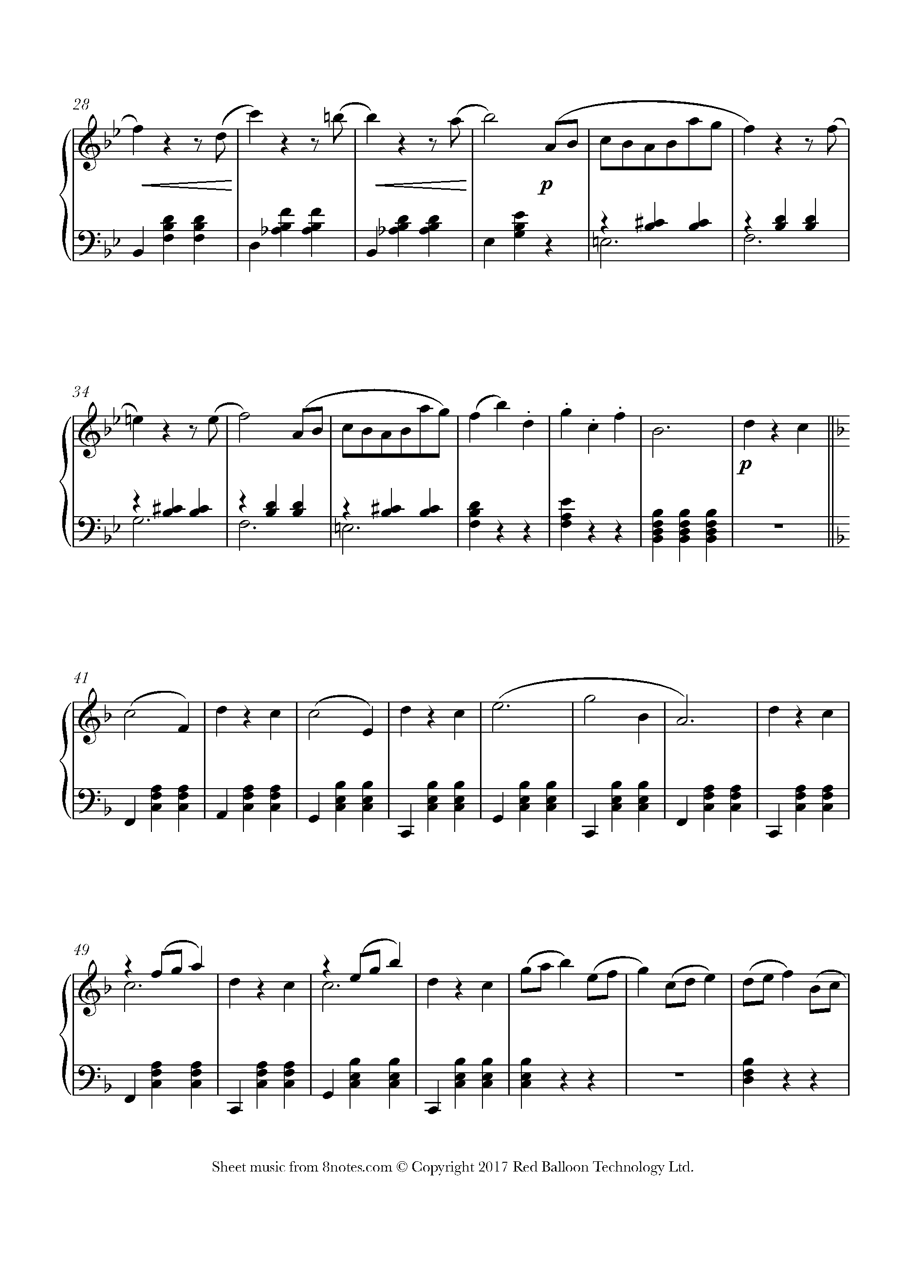 Strauss II - Voices of Spring Waltz Sheet music for Piano - 8notes.com