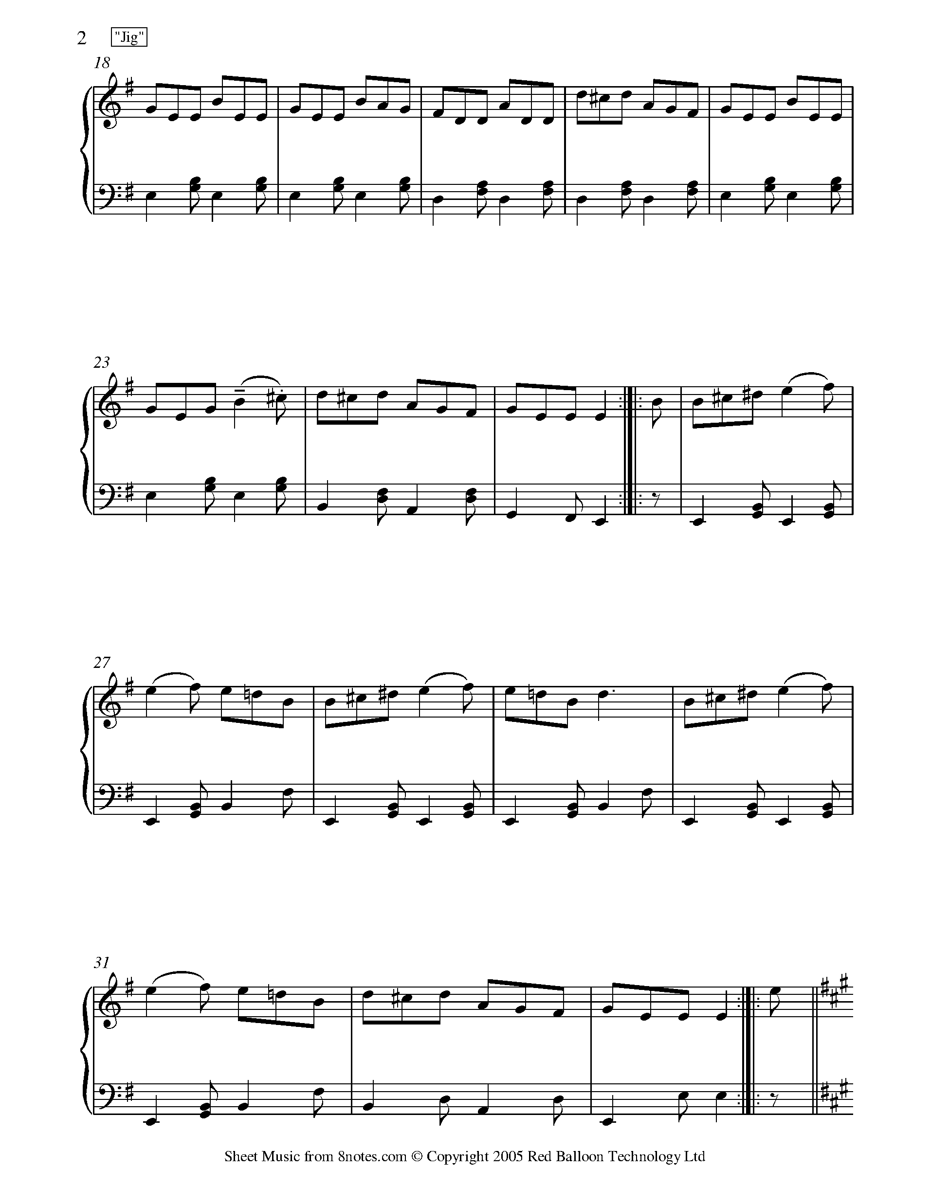 Irish Jig Medley Sheet music for Piano - 8notes.com