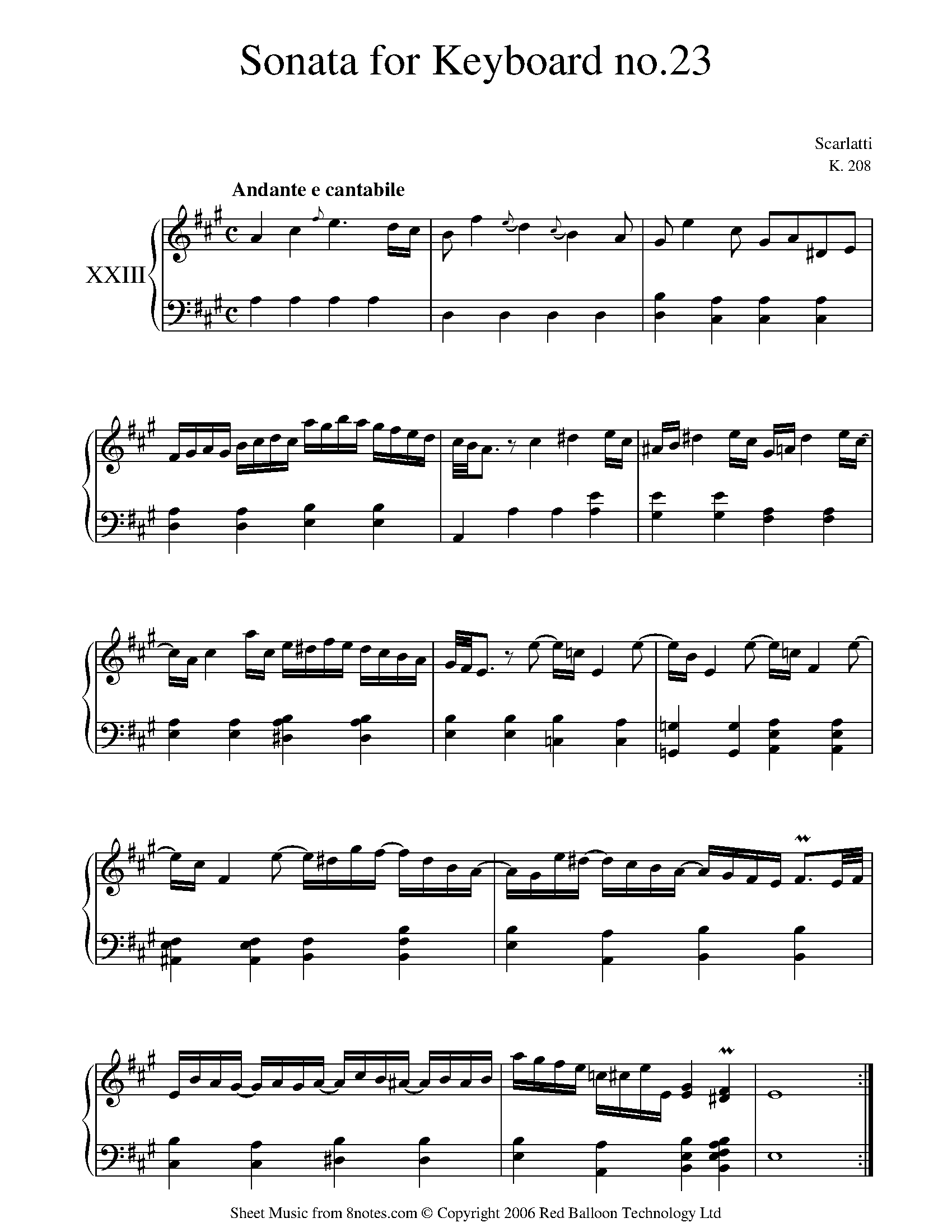 Scarlatti - Sonata for Keyboard no.23 k.208 Sheet music for Piano ...