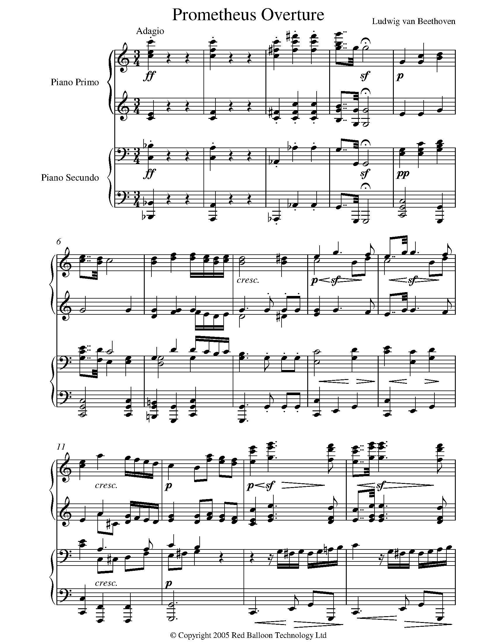 Beethoven - Prometheus Overture (Complete) Sheet music for Piano Duet ...