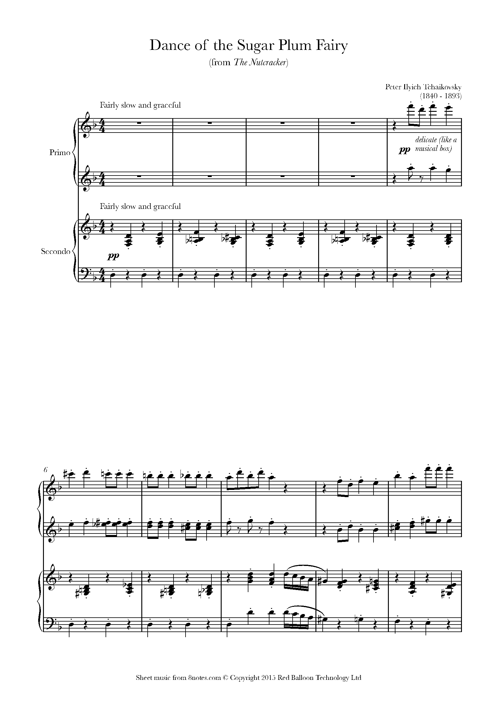 Tchaikovsky - Dance of the Sugar Plum Fairy from the Nutcracker Sheet music for Piano Duet ...