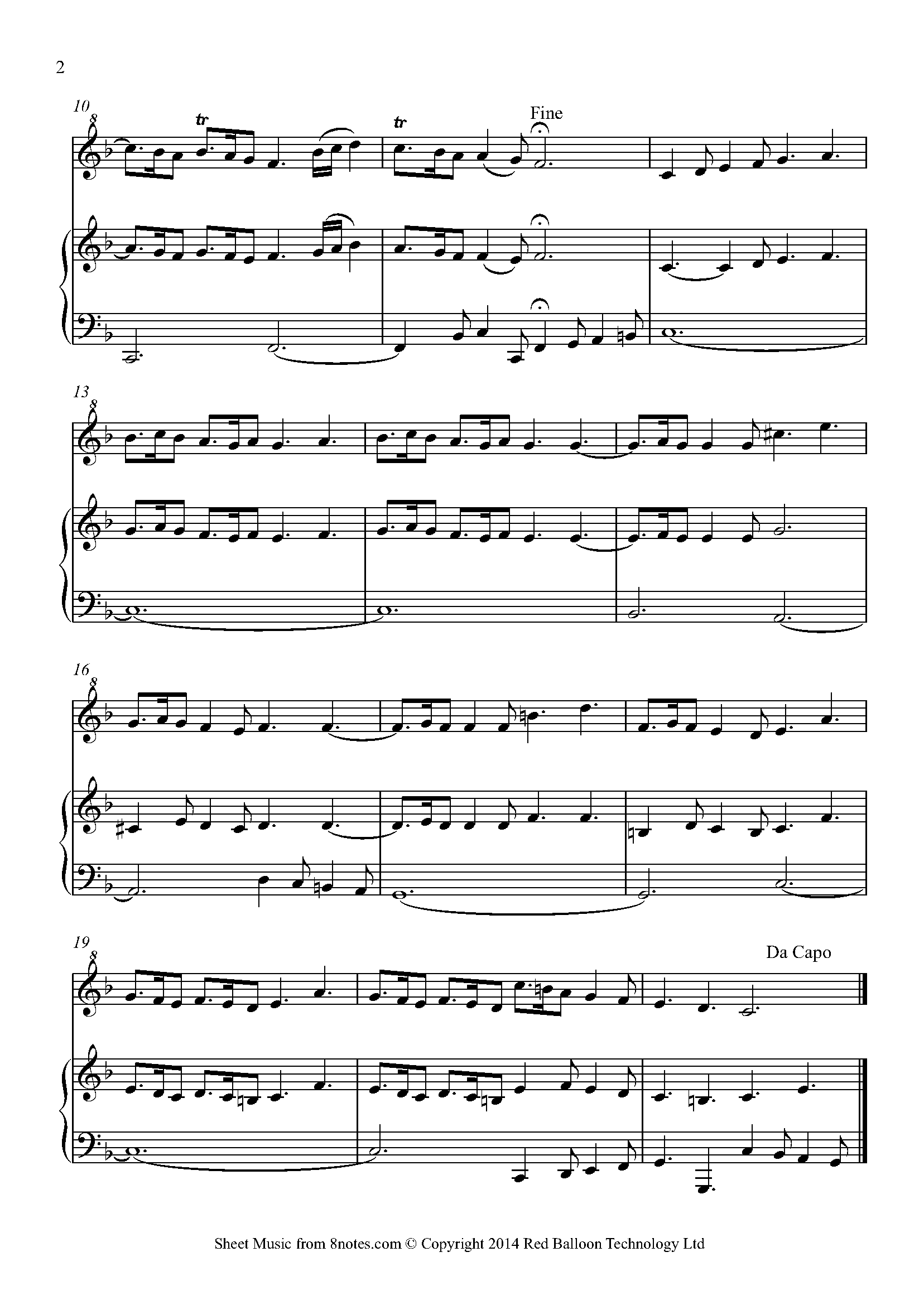 Handel - Pastoral Symphony from Messiah Sheet music for Recorder ...