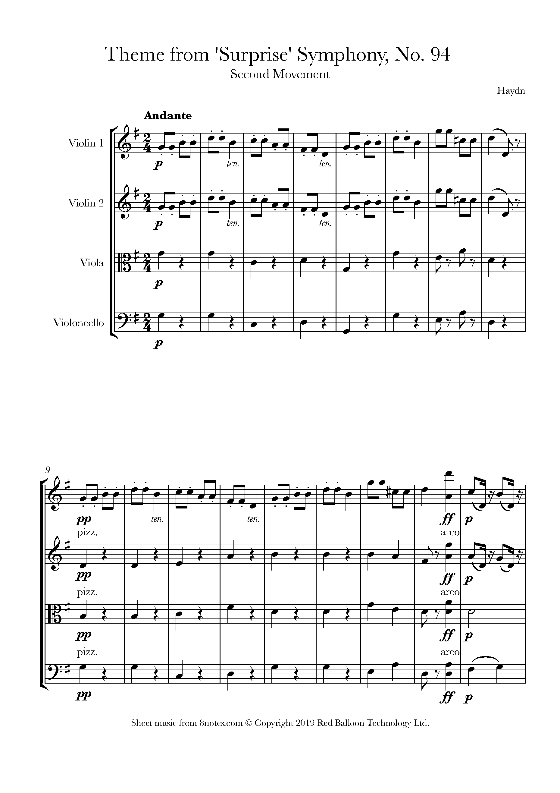 Haydn - Theme from Surprise Symphony, No. 94 2nd mvt Sheet music for ...