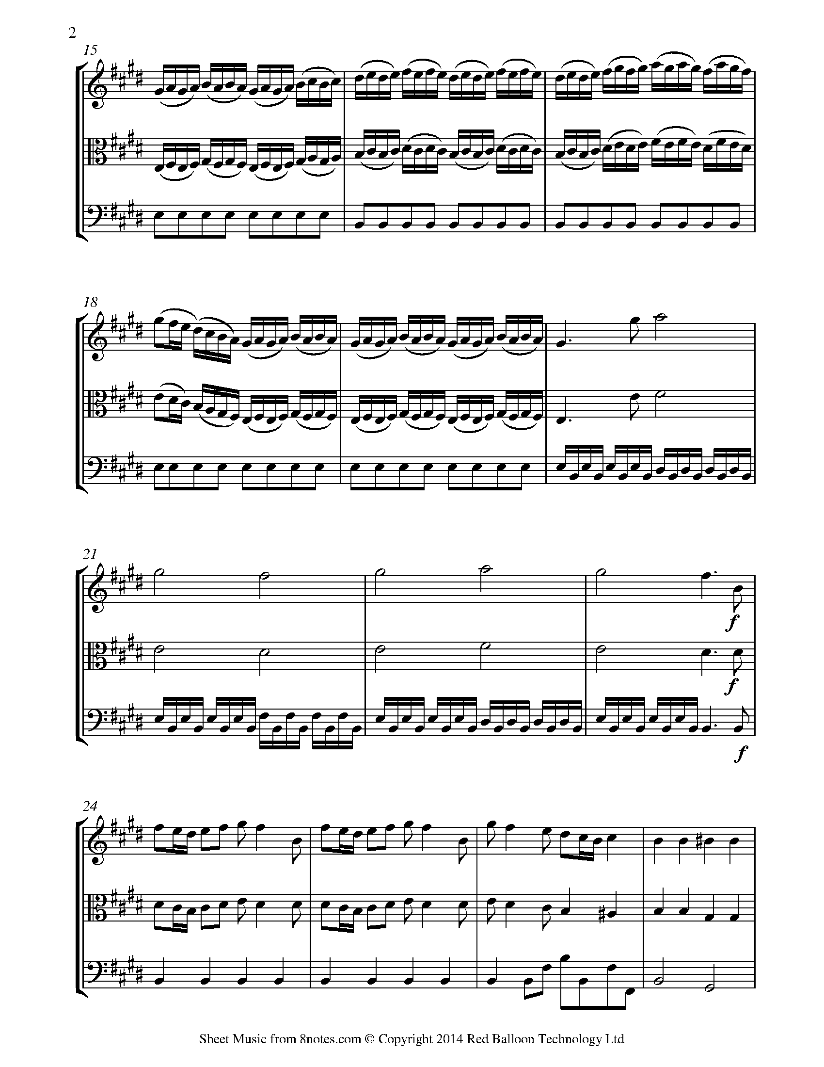 Vivaldi - Spring from The Four Seasons 1. Allegro Sheet music for ...