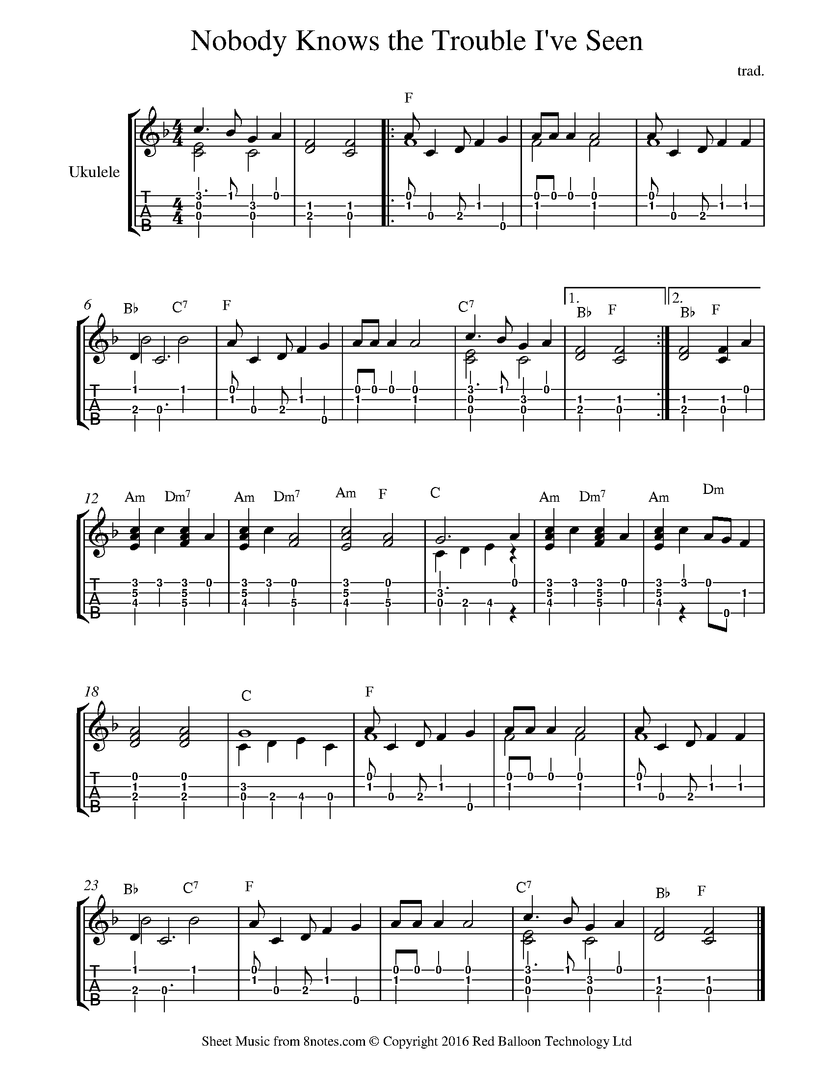 Free Ukulele Sheet Music, Lessons & Resources - 8notes.com