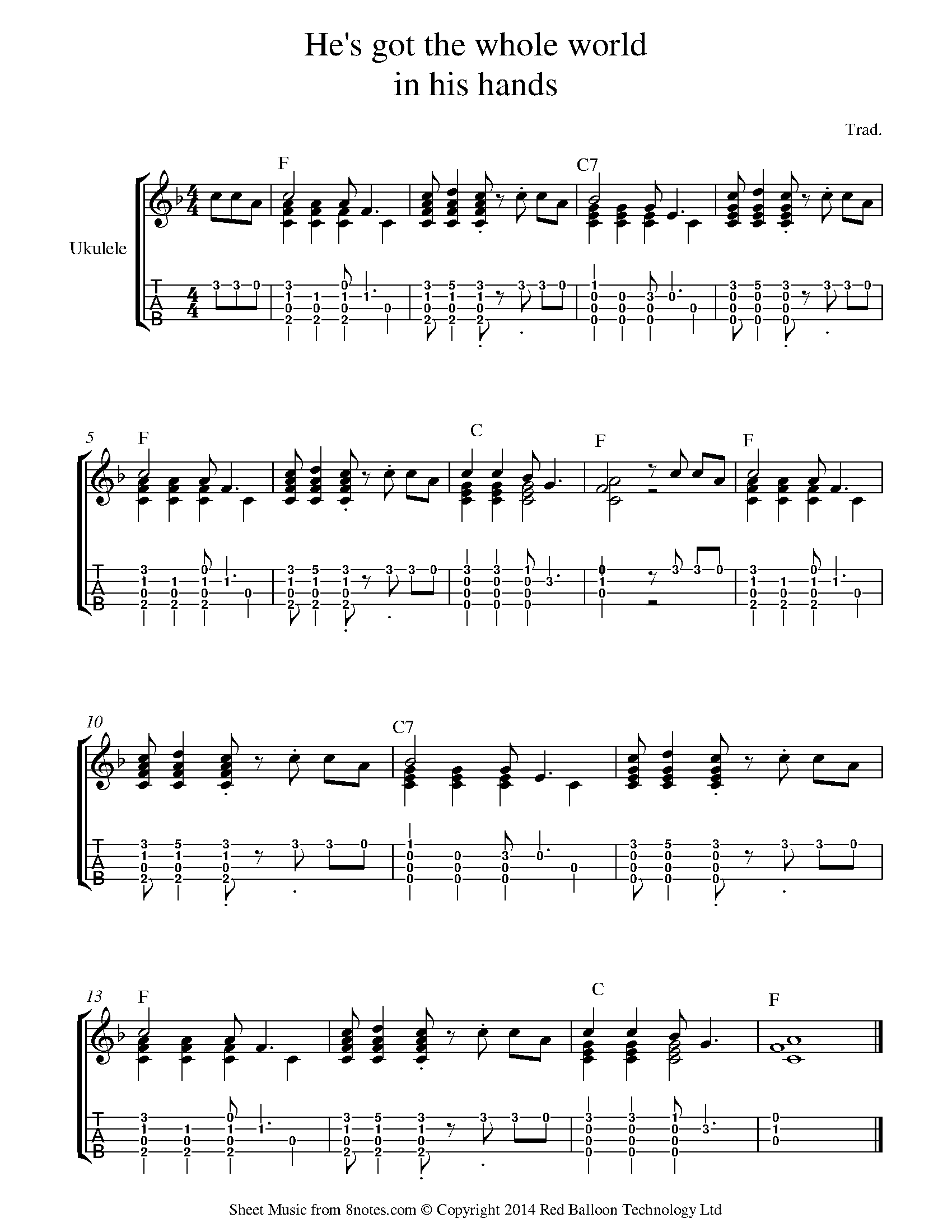 Free Ukulele Sheet Music, Lessons & Resources - 8notes.com