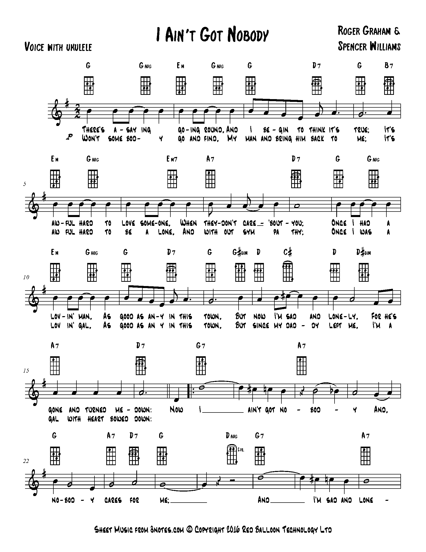 Spencer Williams - I ain't got nobody Sheet music for Ukulele Lead ...