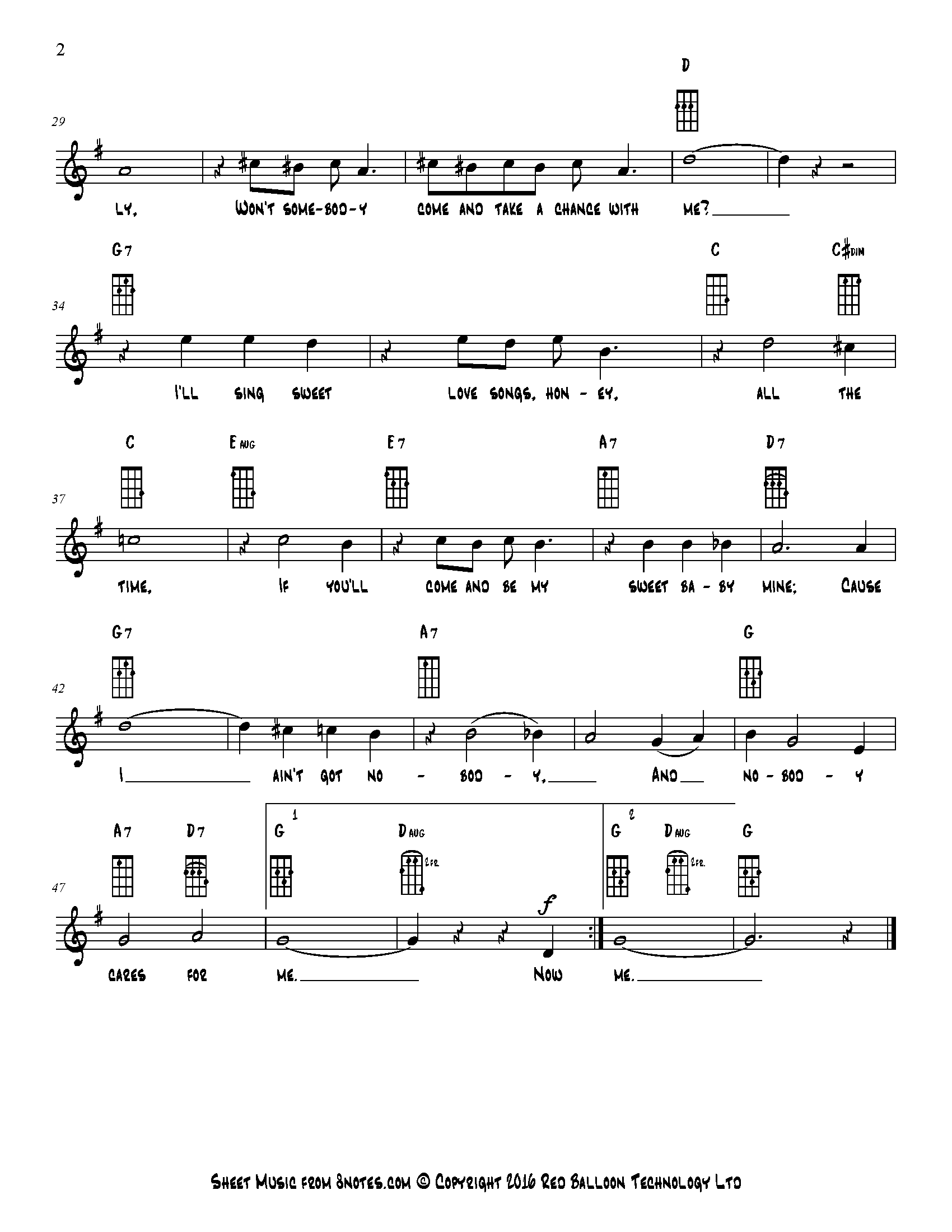 Spencer Williams - I ain't got nobody Sheet music for Ukulele Lead ...