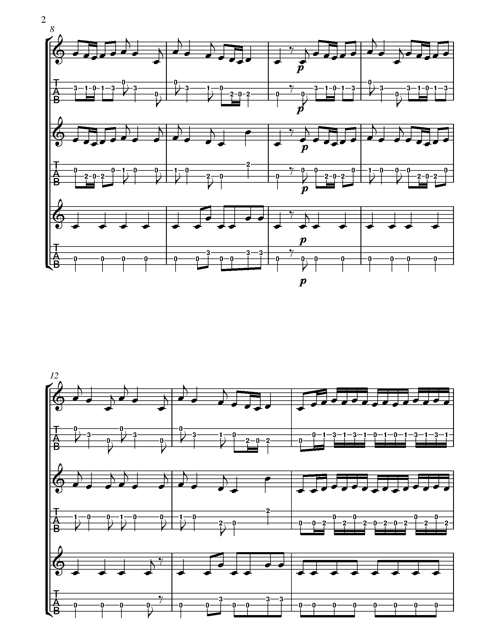 Vivaldi - Spring from The Four Seasons 1. Allegro Sheet music for ...