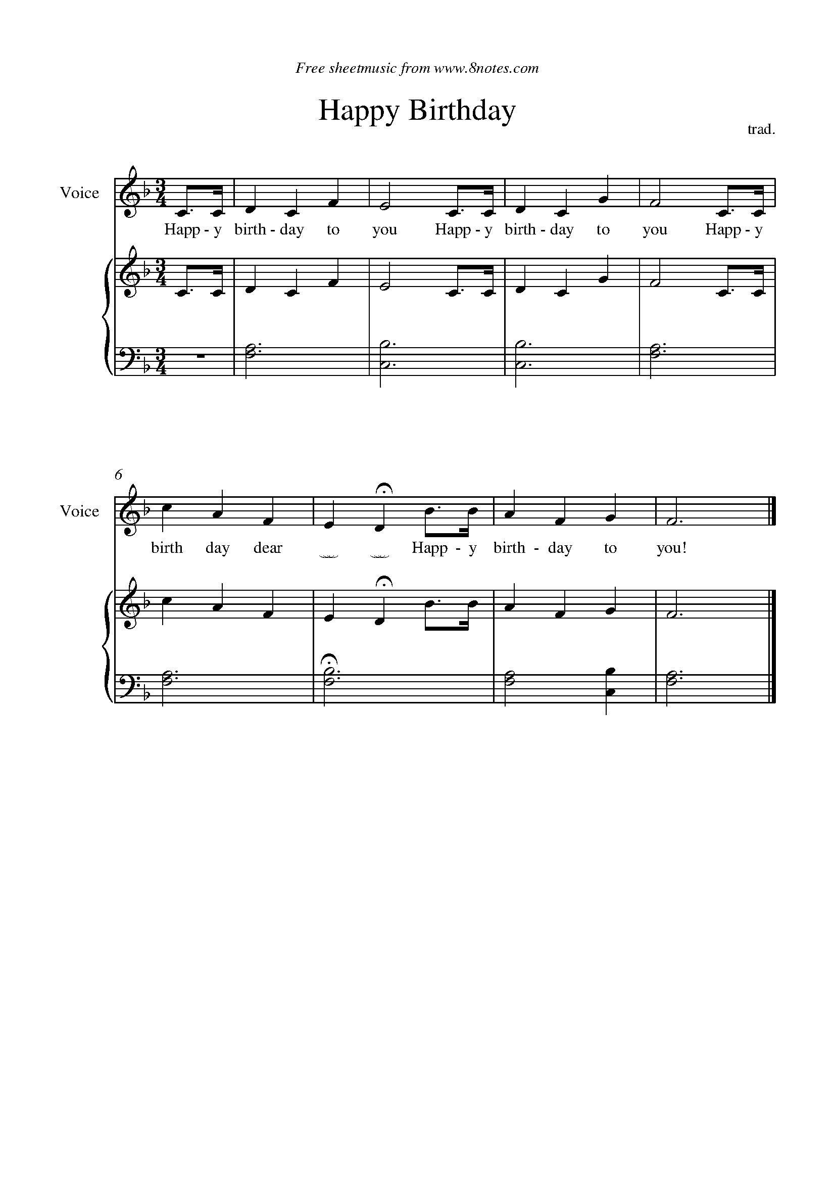 Happy Birthday Sheet music for Unison Choir - 8notes.com