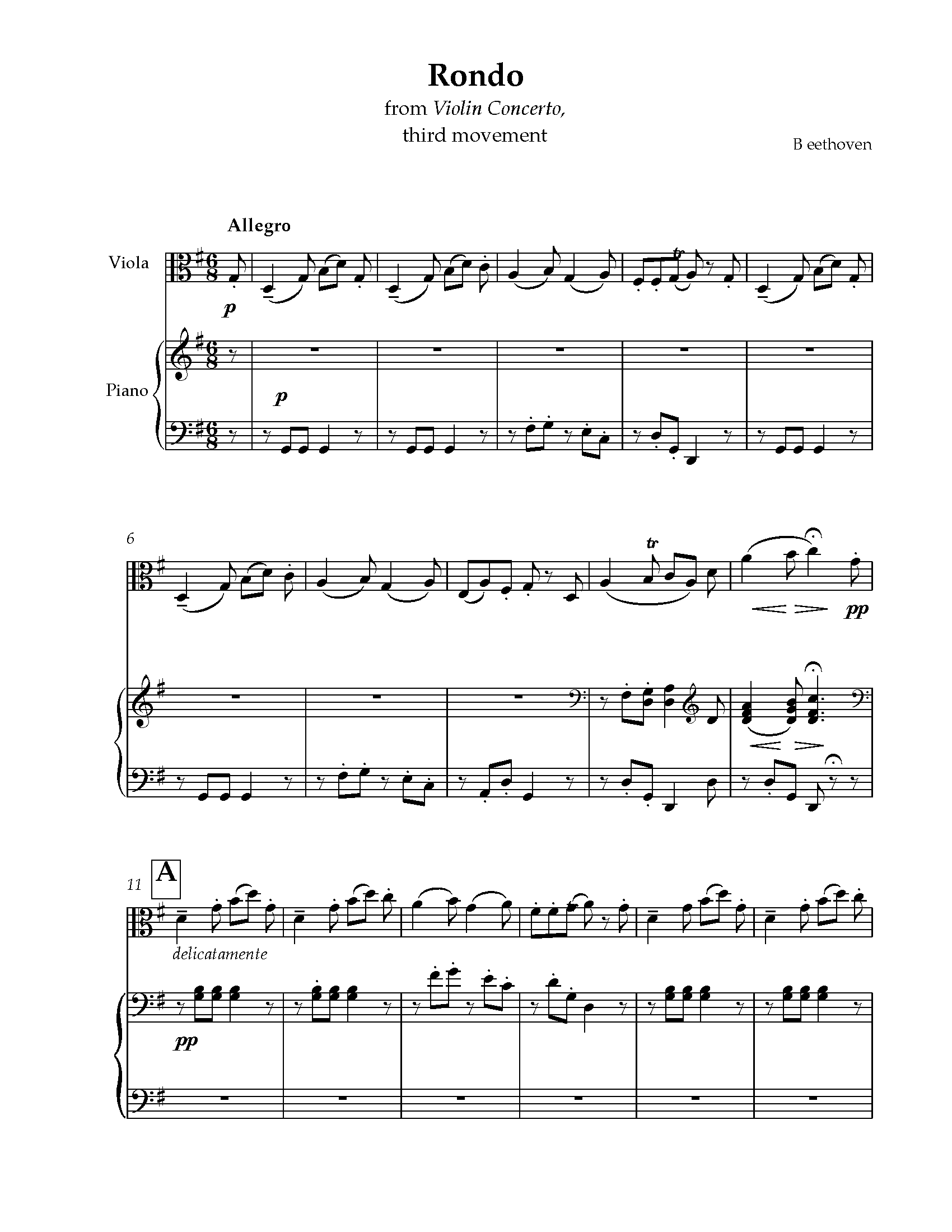 Beethoven - Violin Concerto 3rd movement Rondo Theme Sheet music for ...