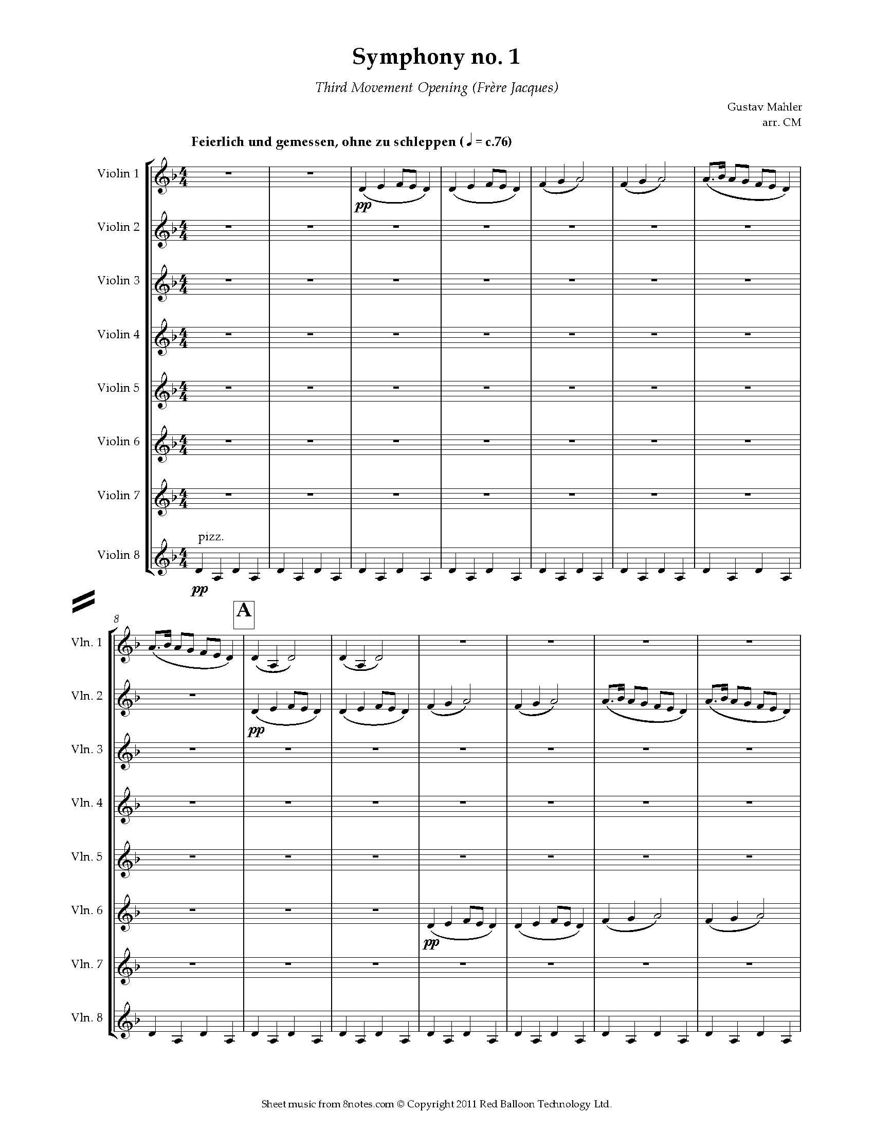Mahler - Third Movement Opening (Frere Jacques) from Symphony No.1 Sheet music for Violin ...