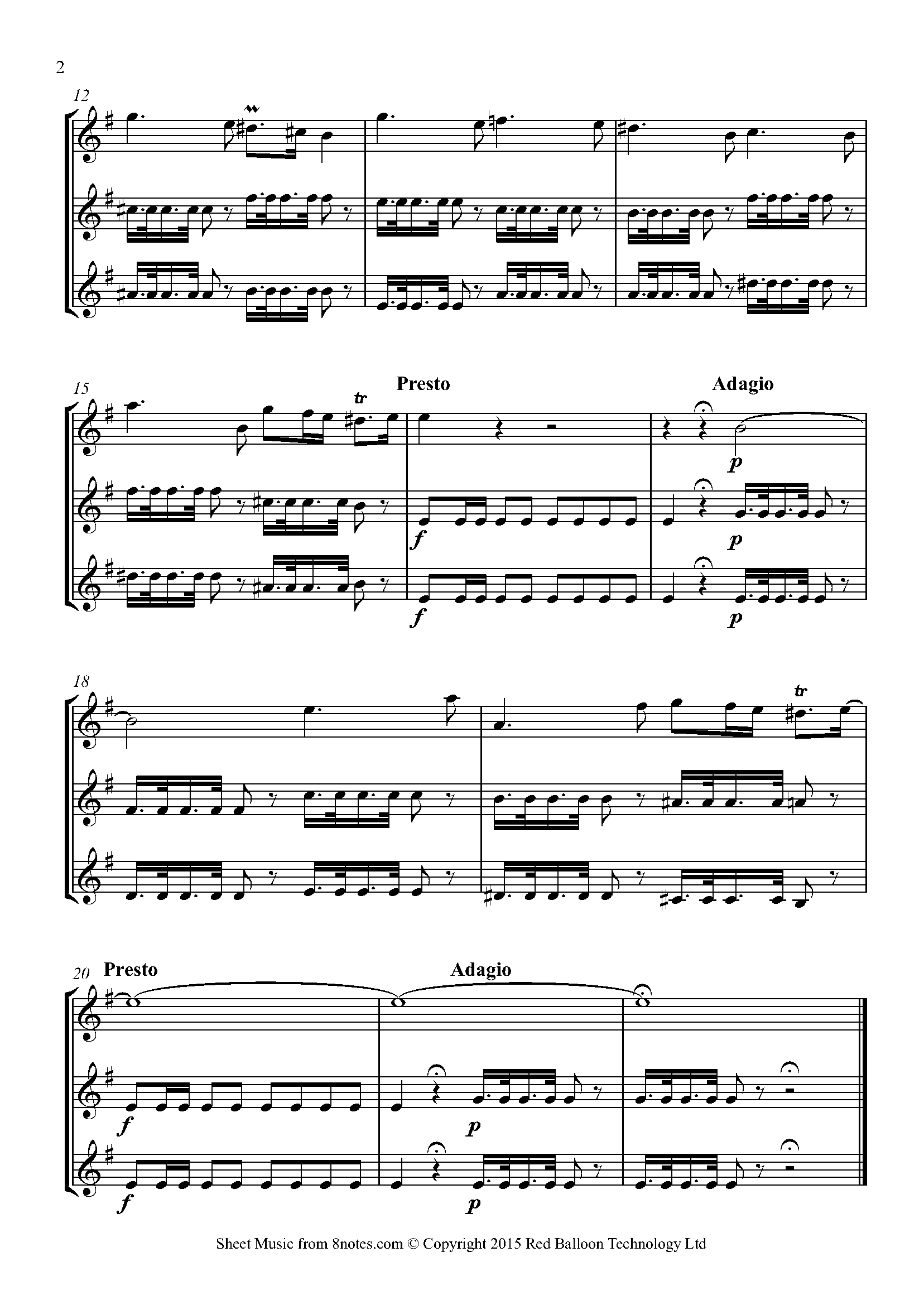 Vivaldi - The Four Seasons Summer, 2nd Movement Theme Sheet music for ...
