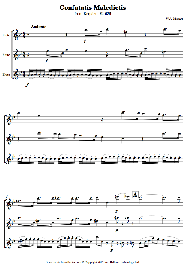 Mozart - Confutatis Maledictis from Requiem K. 626 sheet music for ...
