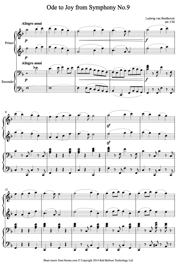 Beethoven - Ode to Joy Theme sheet music for Piano Duet - 8notes.com