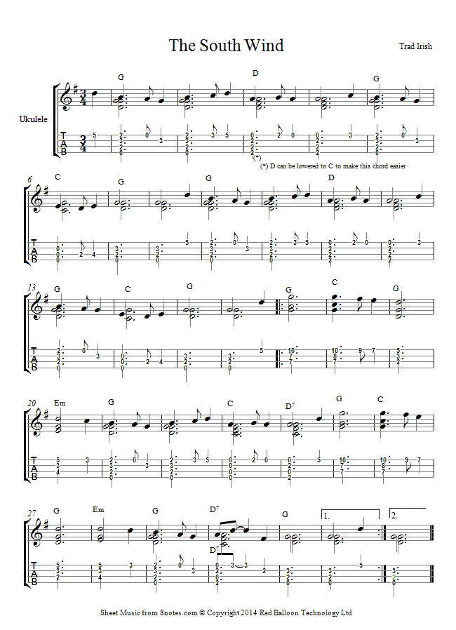 The South Wind sheet music for Ukulele - 8notes.com